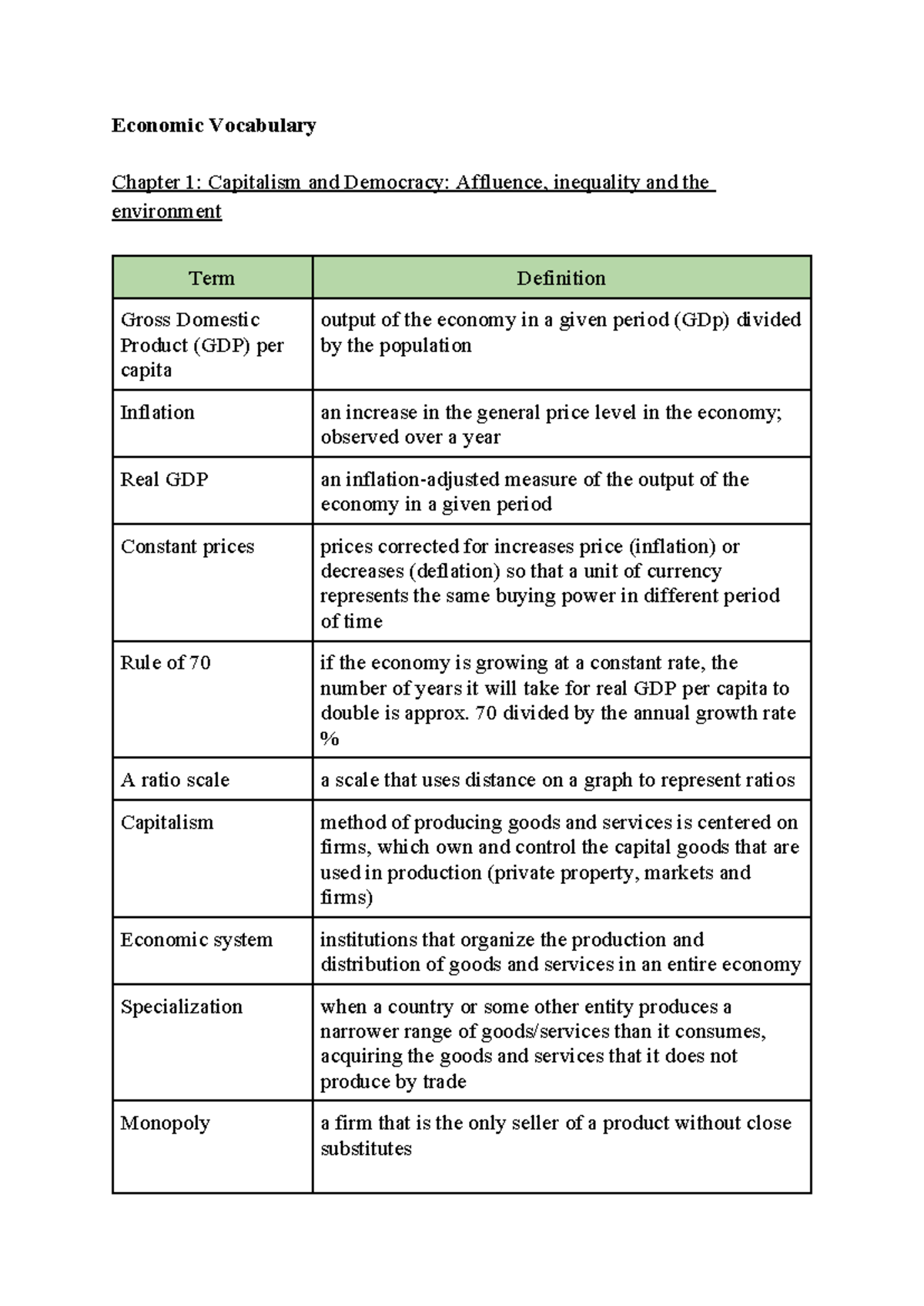 Econ 101 - Chapter Vocabulary Study: Key Economic Terms Explained ...