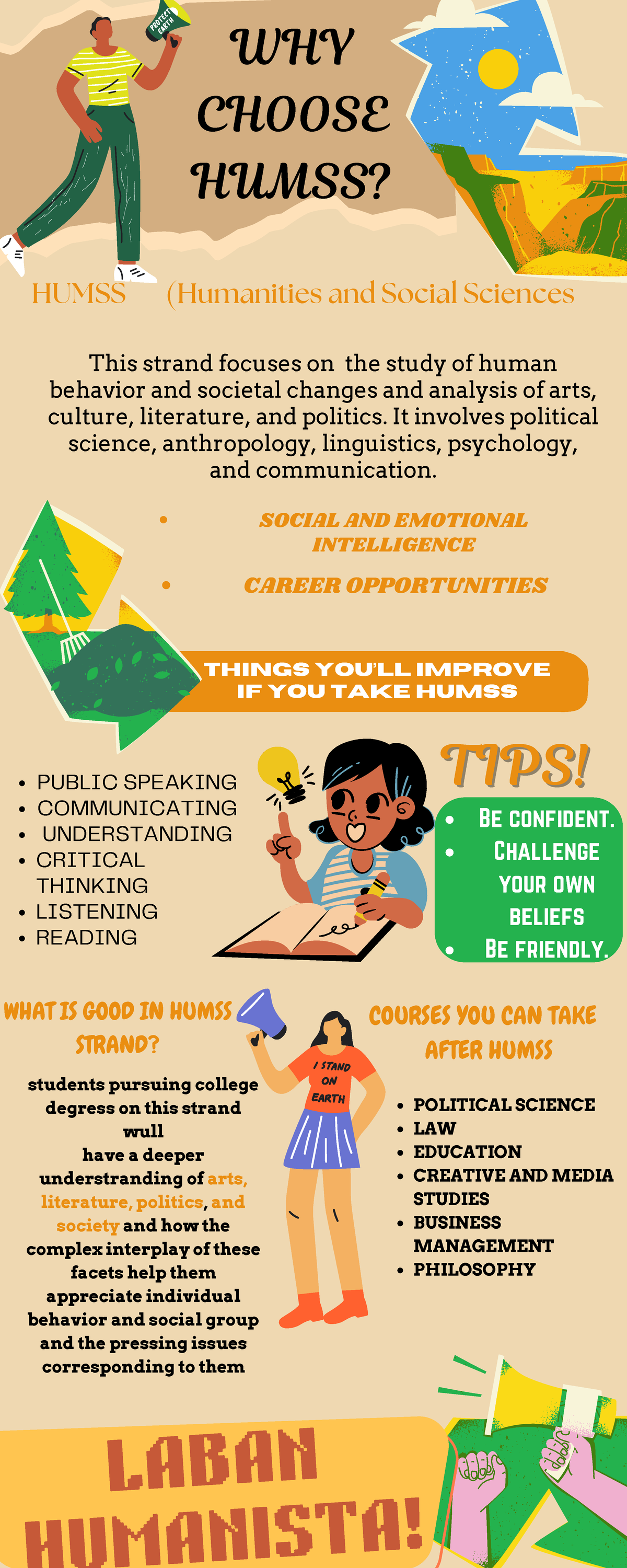 Infograph - yesyesyes - HUMSS (Humanities and Social Sciences This ...