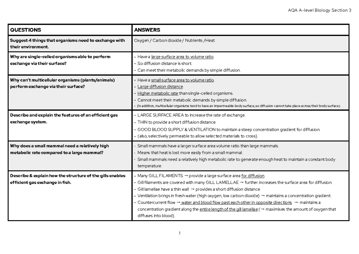 AQA Biology Section 3 Revision: Gas Exchange & Transport Mechanisms ...