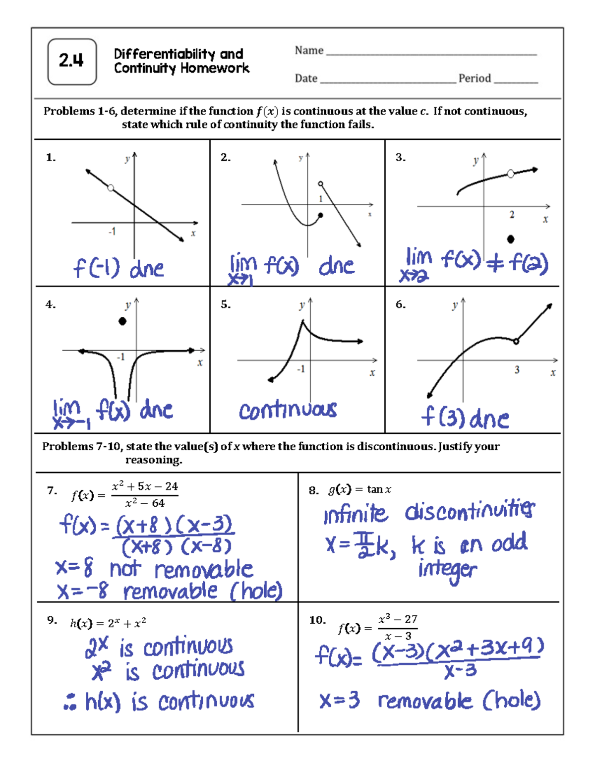 MATH 101 Differentiability and Continuity Homework Problems - Studocu