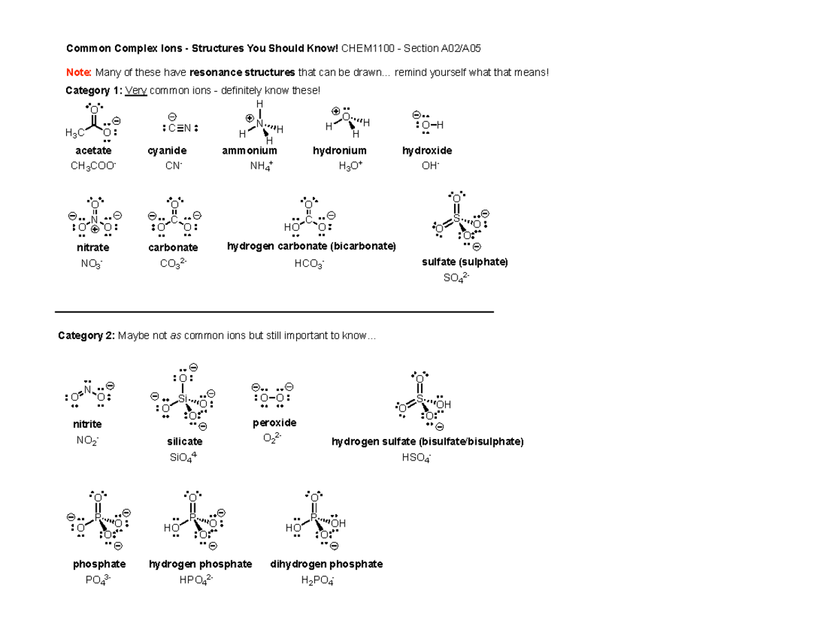 Common Complex Ions Structures - CHEM1100 Section A02 & A05 - Studocu