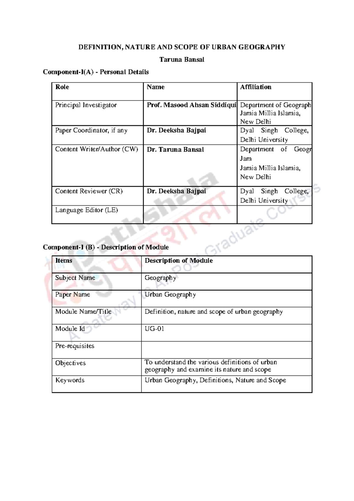 Urban Geography Notes: Definition, Nature & Scope Overview (UG-3) - Studocu
