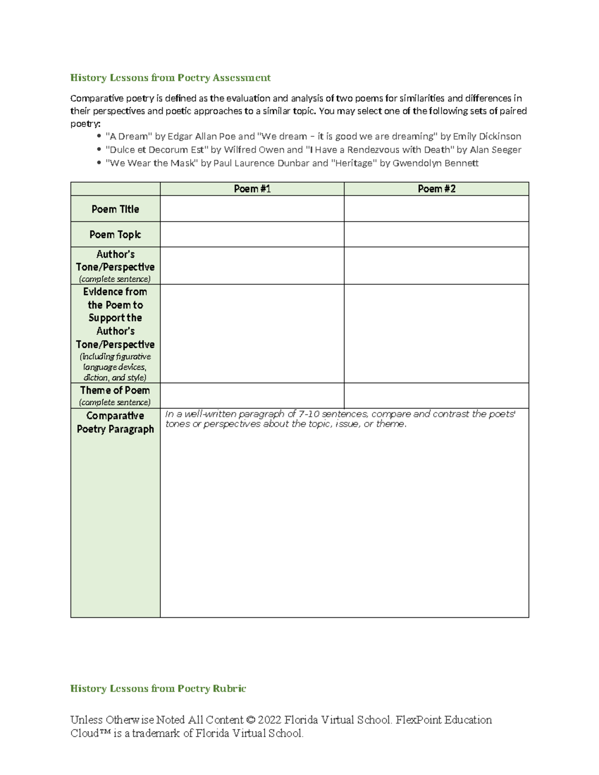 History lessons from poetry assess rubric - History Lessons from Poetry ...