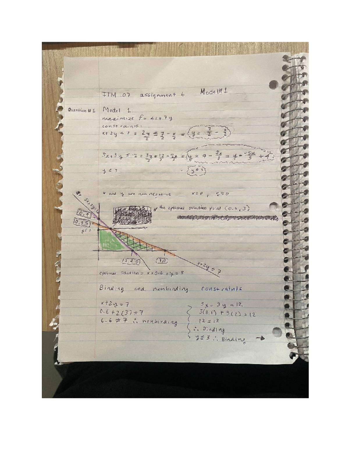 Math Assignment #6 Model 1 - ITM 107 assignment 6 Question Model 1 ...
