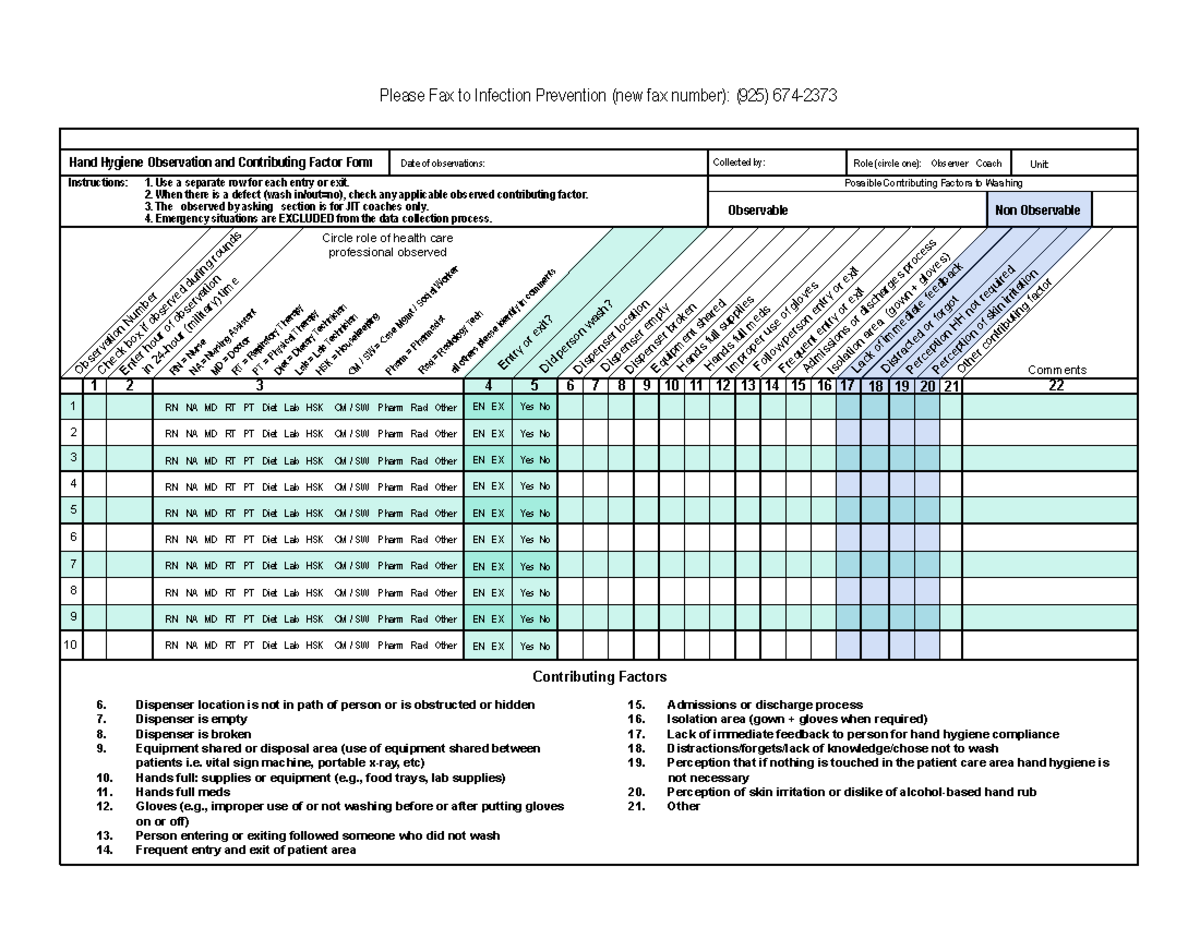 Hand Hygiene Observation Form & Fax Update for Infection Prevention ...
