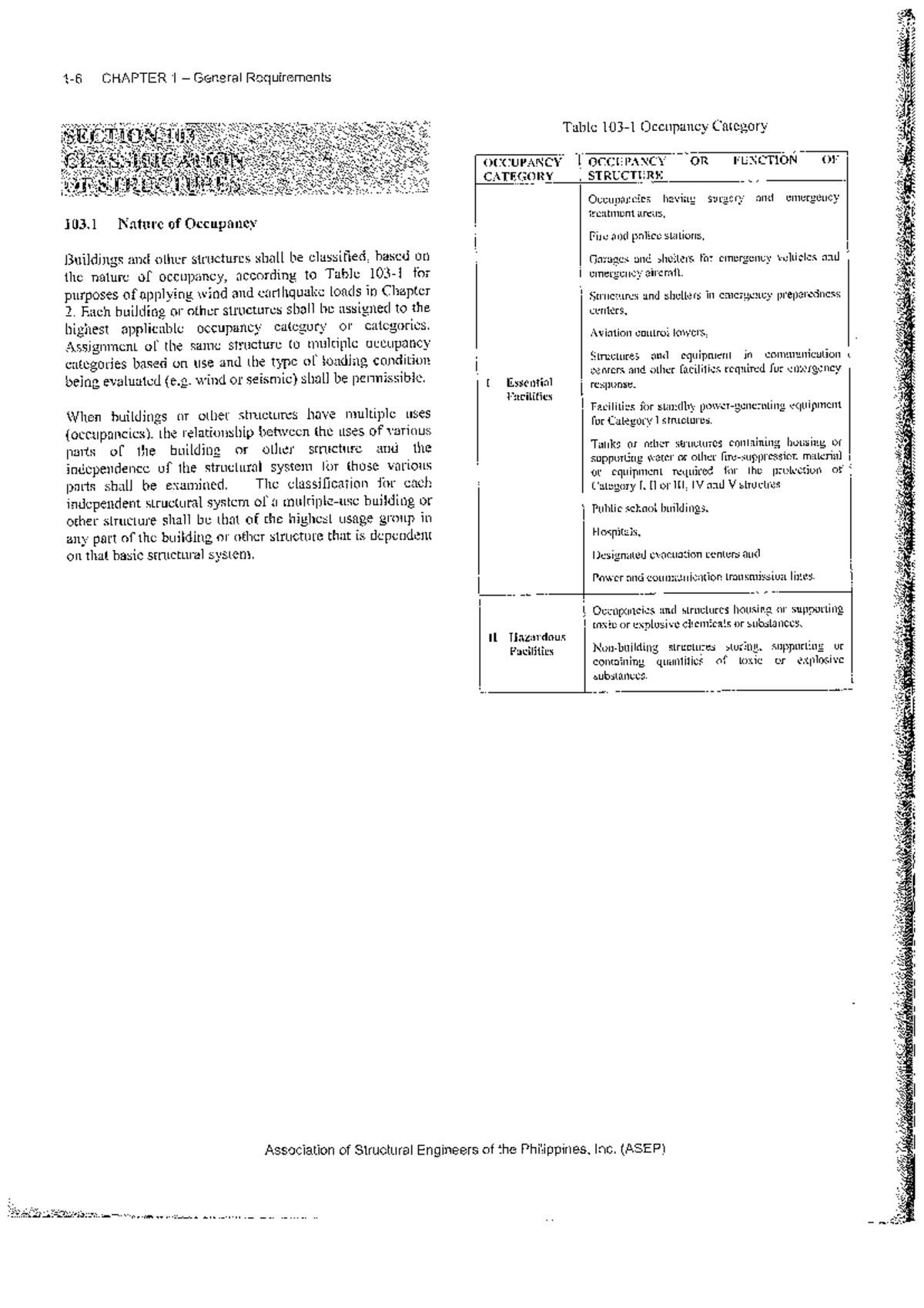 NSCP-2015-1 - Chapter 4: General Requirements and Occupancy Categories - Studocu