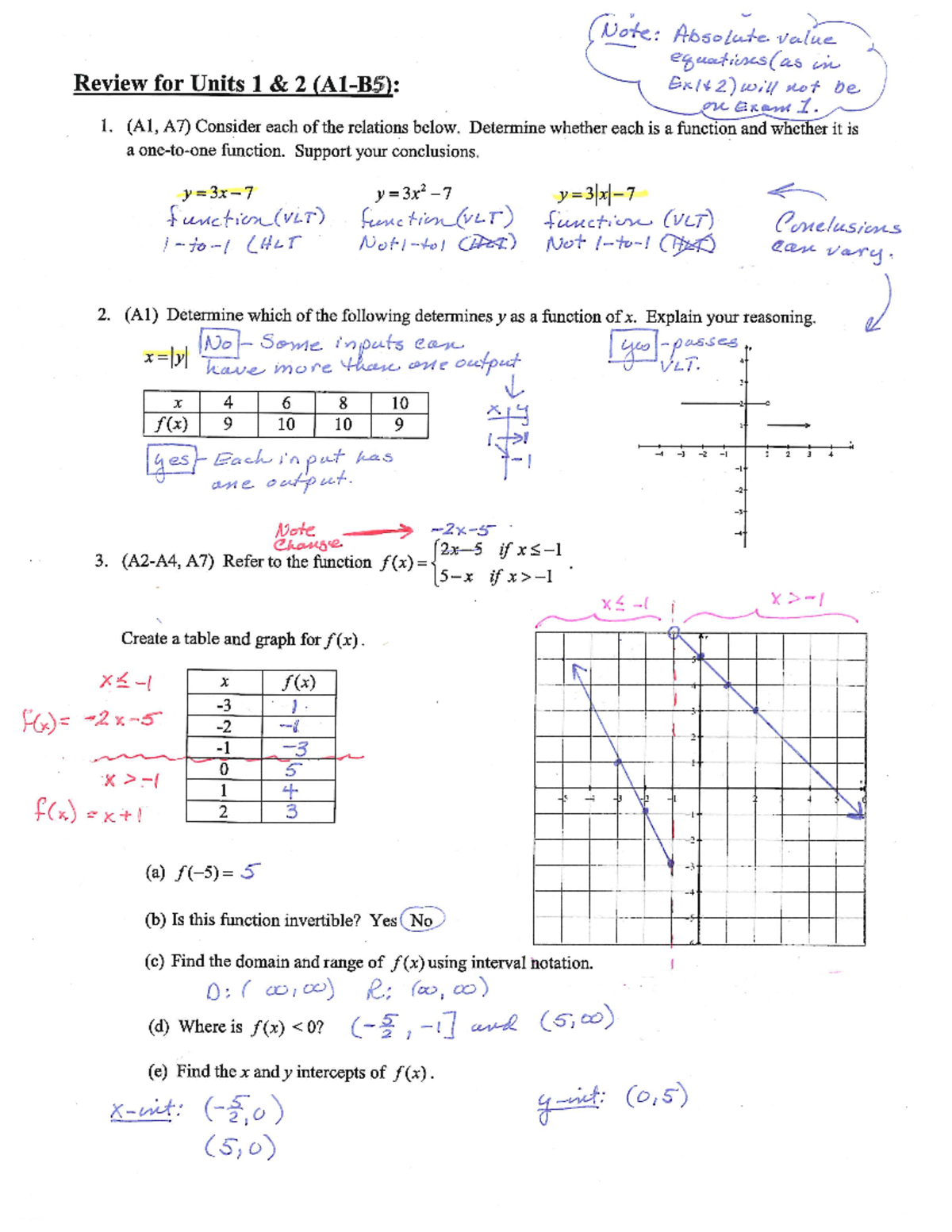 Exam 1 Review (A1-B5) Solutions - Copy - Note: Absolute value equations (as in Review for Units ...