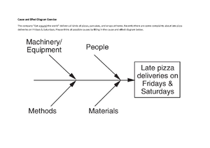 [Tutorial 3 - Six Sigma Define] handout - SIPOC Exercise The company ...