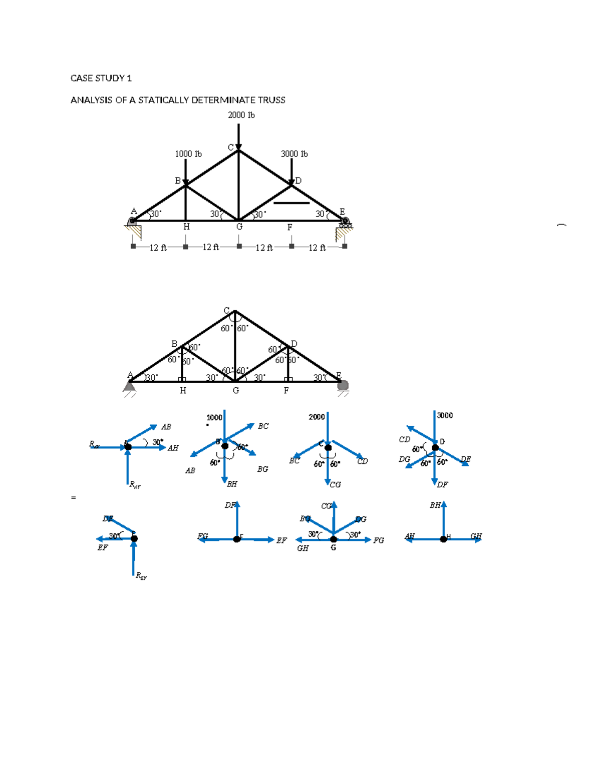Case Study 1: Static Determinate Truss Analysis in Engineering Design ...