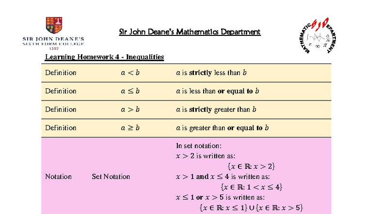 Y12 Math Homework 04: Understanding Inequalities and Solutions - Studocu