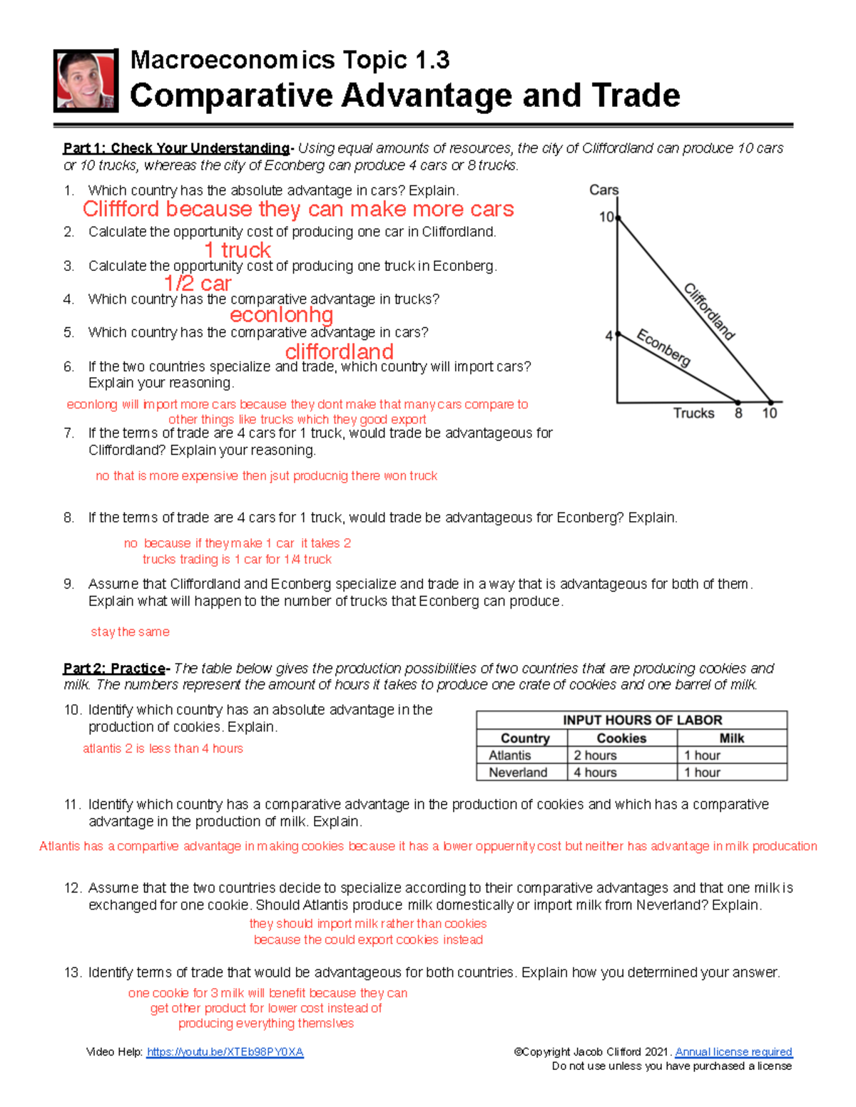 Macro 1.3: Understanding Comparative Advantage and Trade Concepts - Studocu