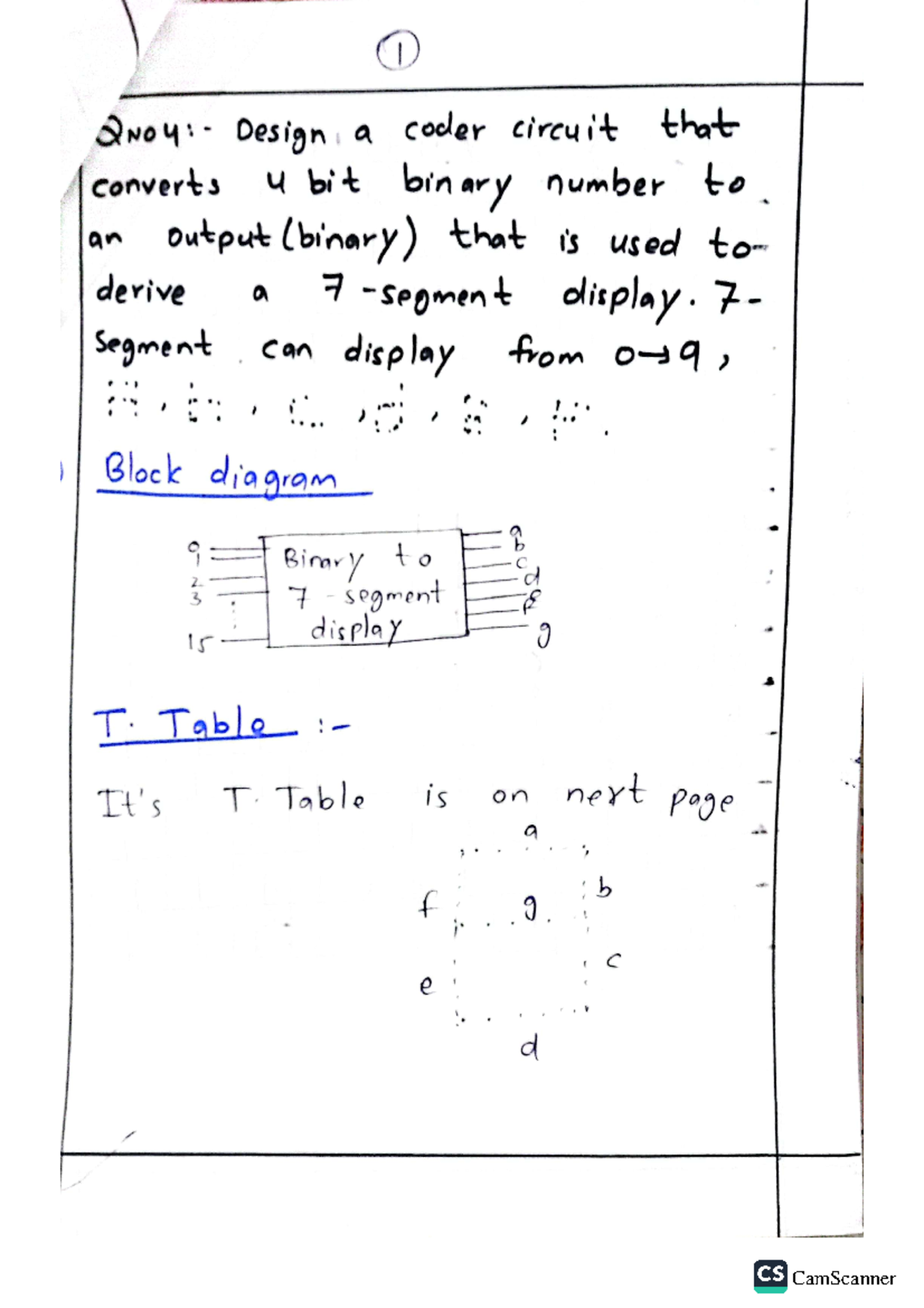 Assignment no 3 - Nothing - I Design a coder circuit that converts 4 ...
