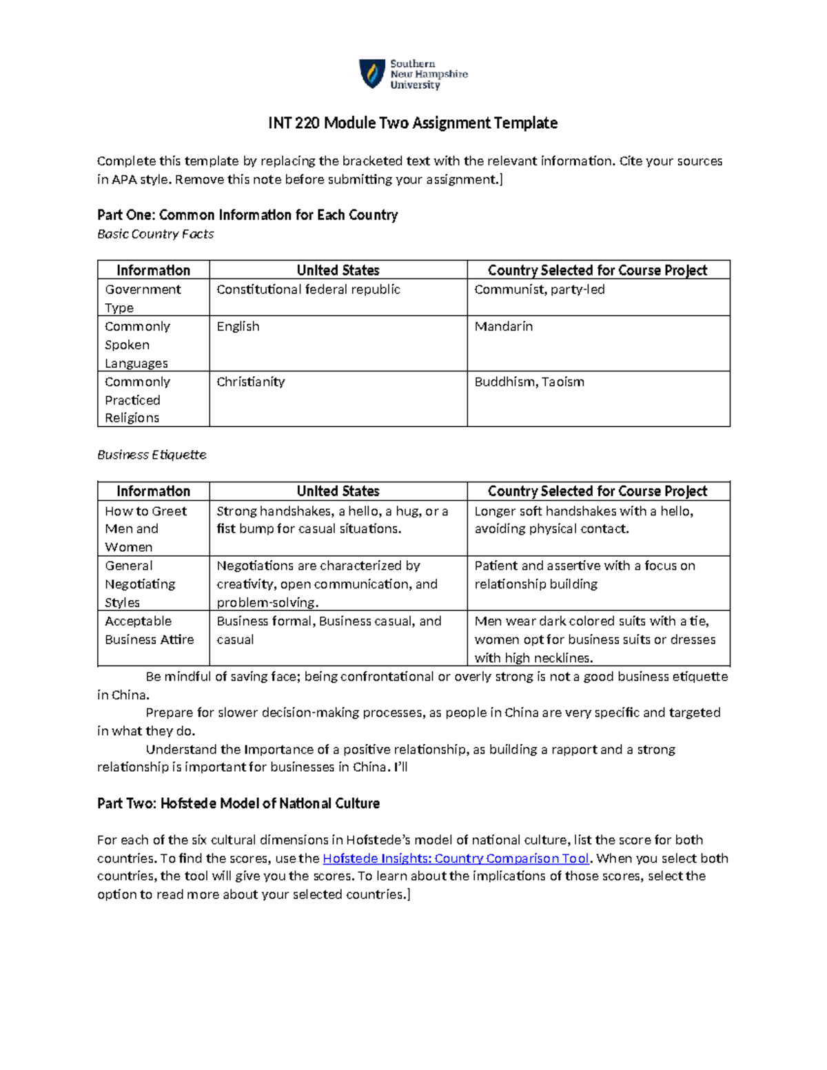 INT 220 Module Two Assignment: Country Comparison & Hofstede Analysis - Studocu
