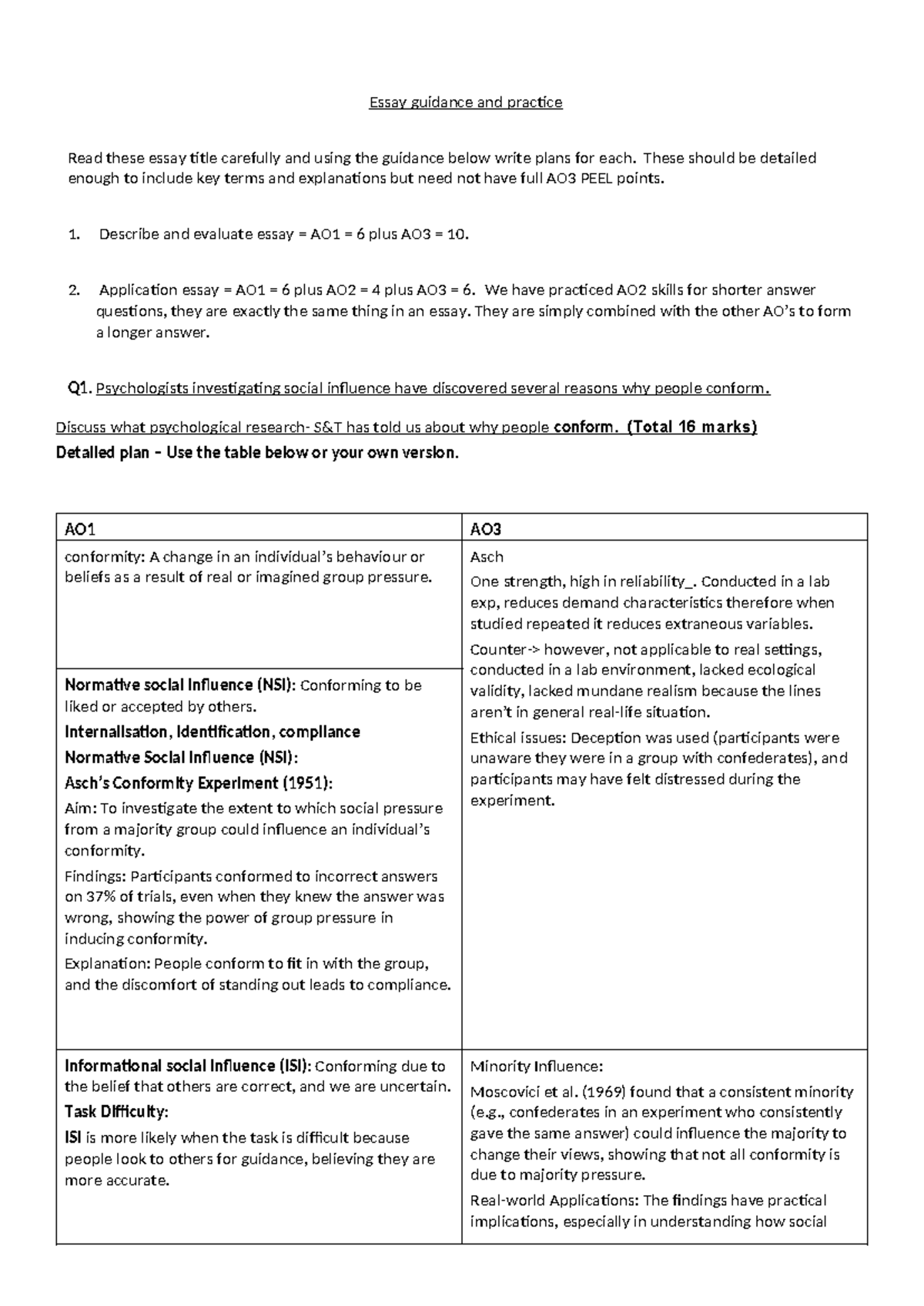Conformity Essays Plans & Application - PSY 101 (20 Marks) - Studocu