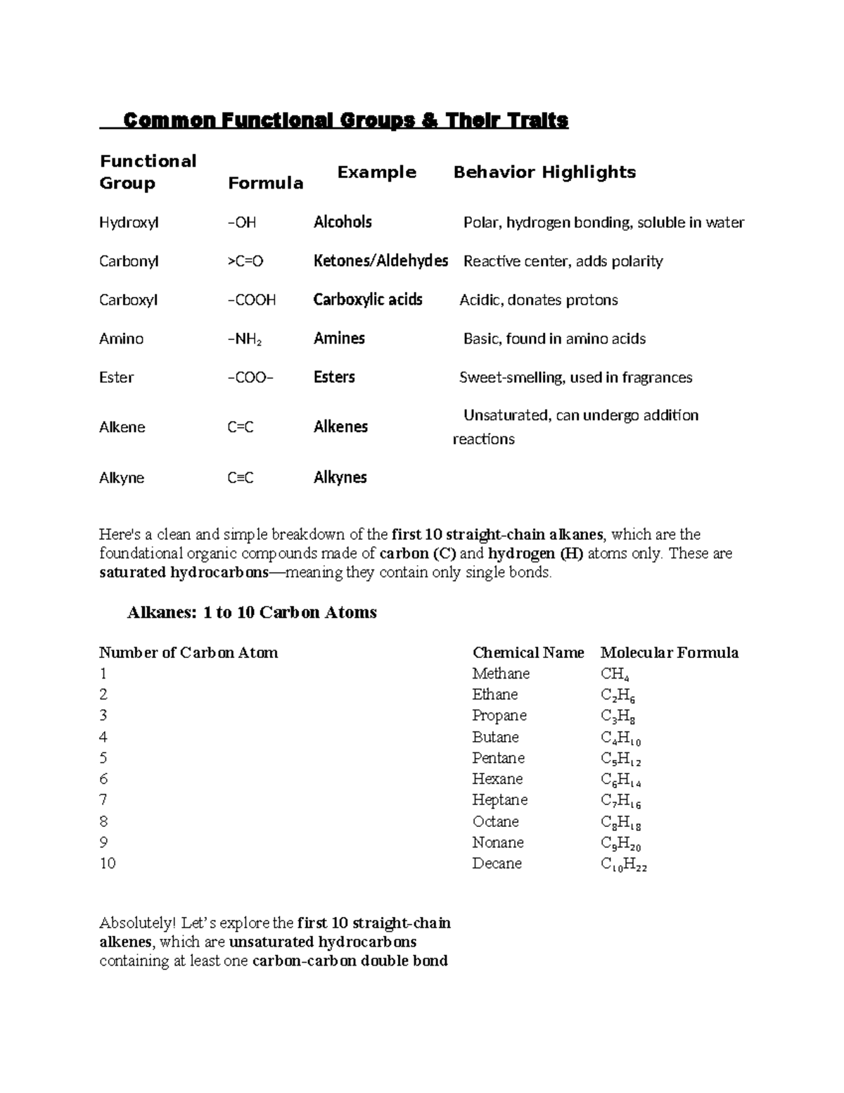 Functional Groups & Hydrocarbons: Overview of Alkanes, Alkenes ...