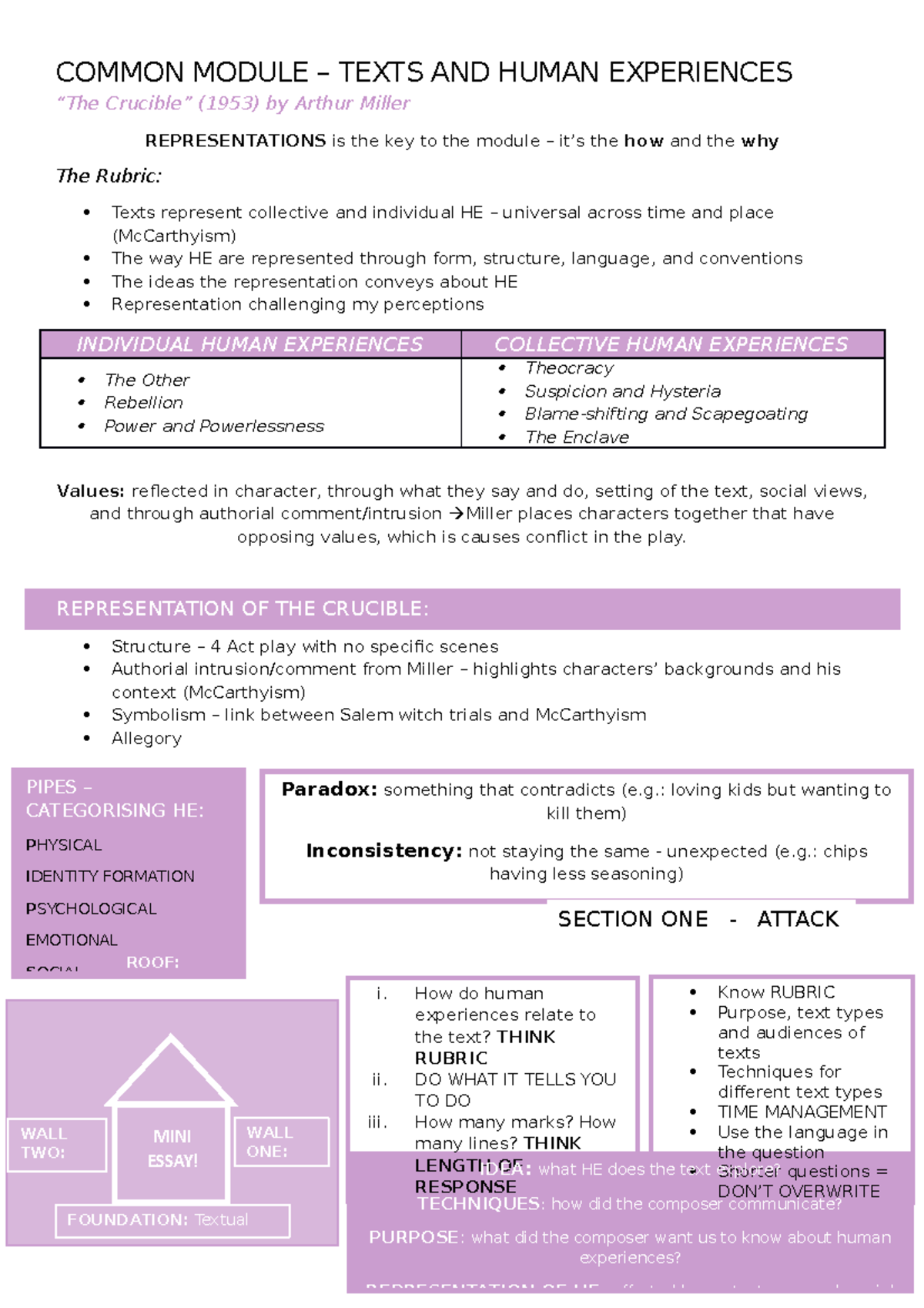 The Crucible Summary: Key Human Experiences & Representations[TEXTS ...