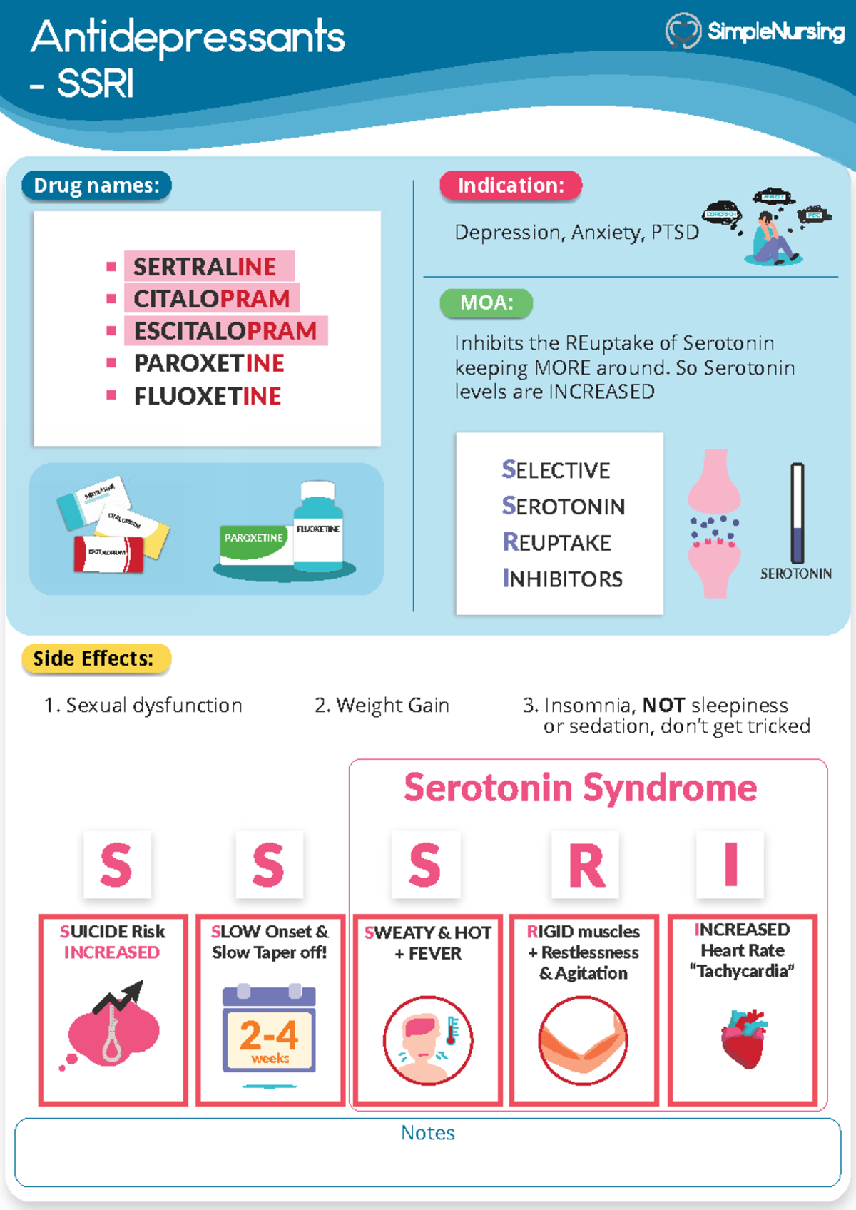 5. SSRI - ssri - Antidepressants - SSRI Notes SERTRALINE CITALOPRAM ...