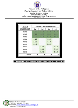 Quarter 3 Module 3 Illustrating Combination - 10 Mathematic s Quarter 3 ...