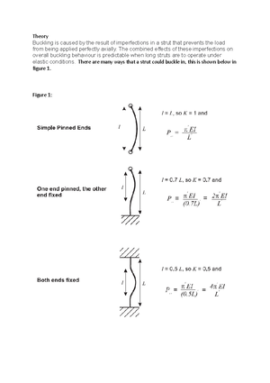 Buckling of Struts Lab report - University of Salford School of Science ...
