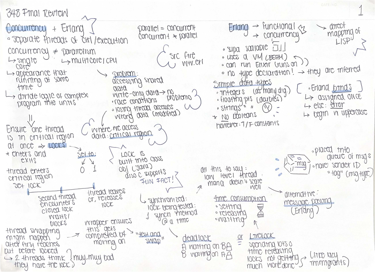 Clojure - maps, vector, lists, sets, Methods, Docstrings - TITLE 348 Final Review 1 Concurrency ...