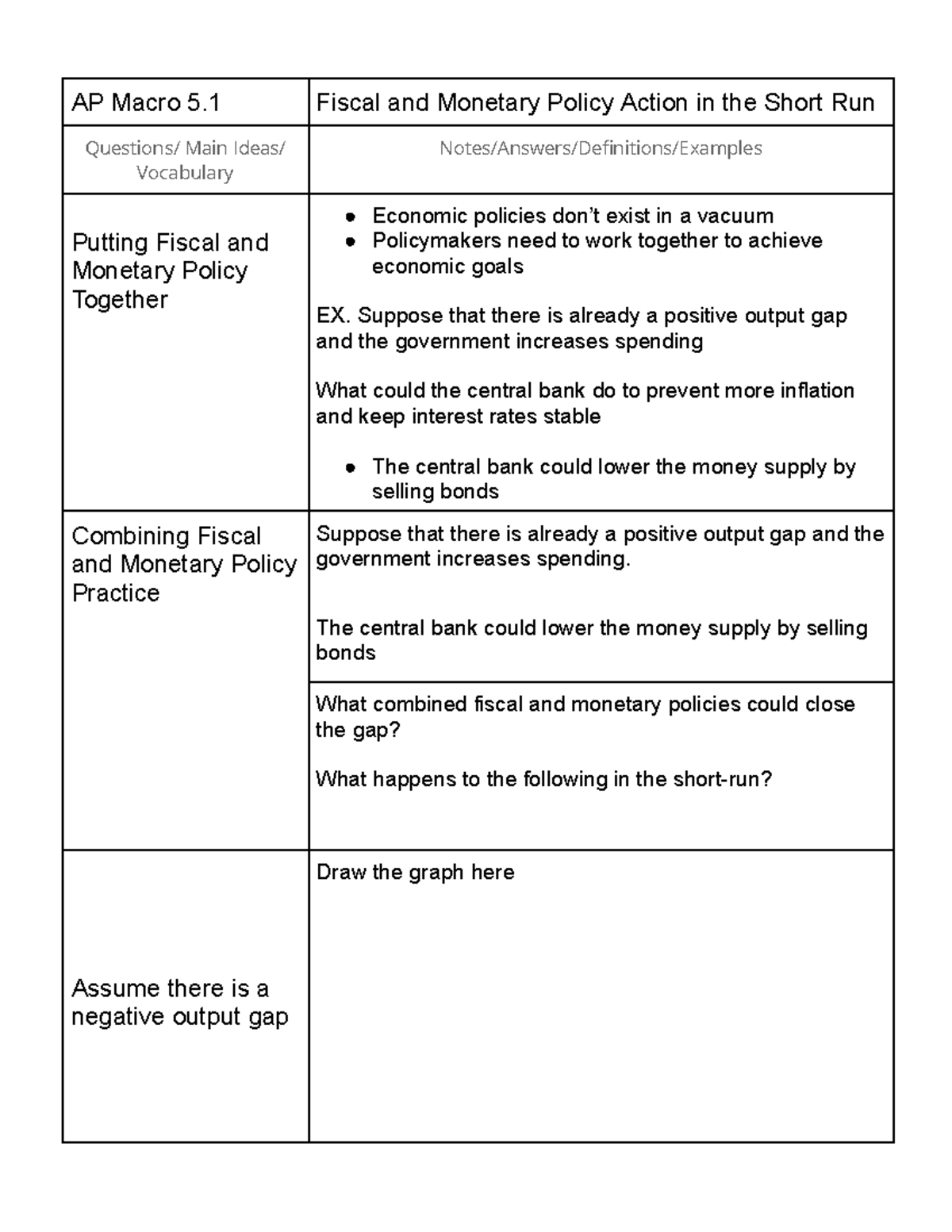 AP Macro Notes: Long Run Effects of Fiscal & Monetary Policies - Studocu