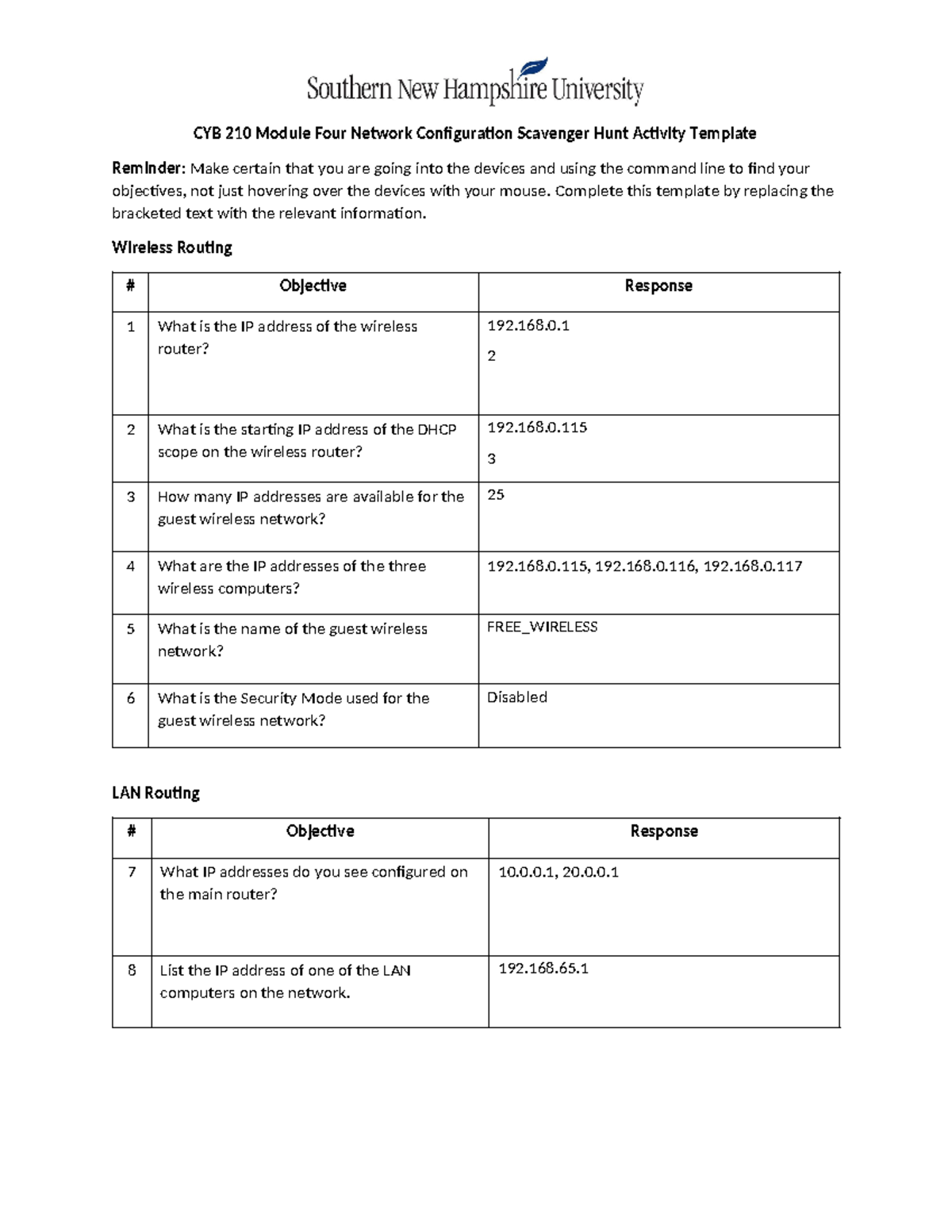 CYB 210 Module Four: Network Configuration Scavenger Hunt Template ...