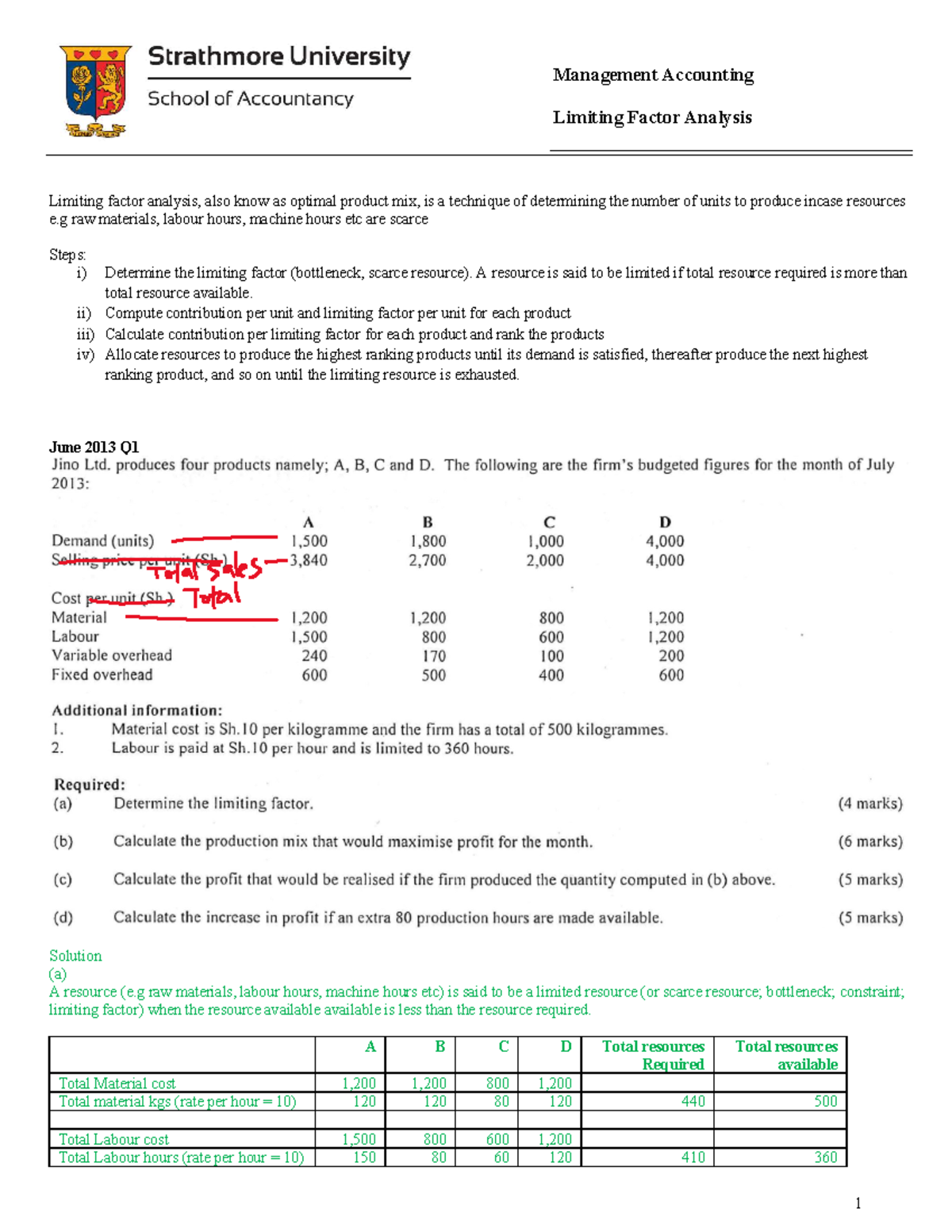 Limiting Factor Analysis - Management Accounting Limiting Factor ...