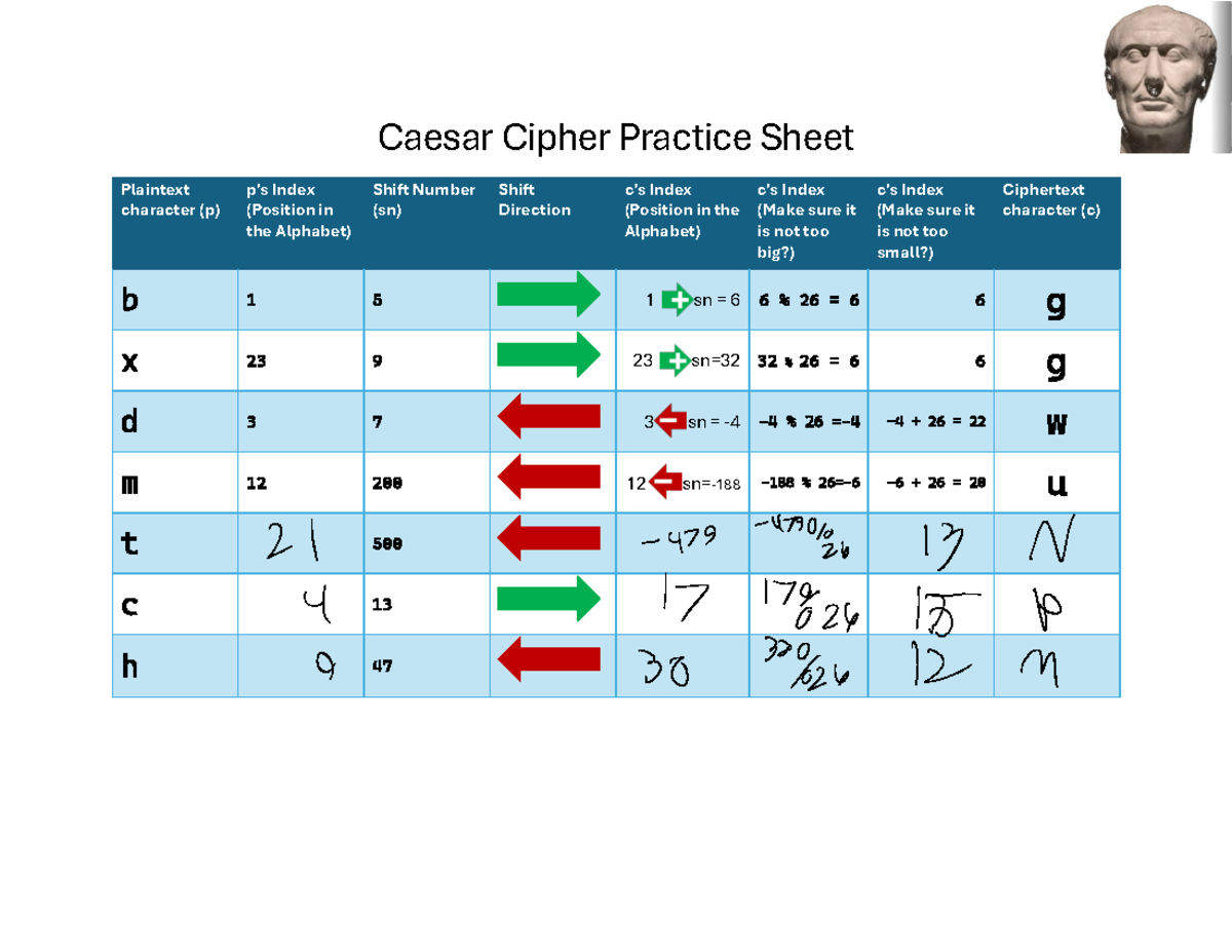 Cipher-practice - lab anwser - Caesar Cipher Practice Sheet Plaintext ...