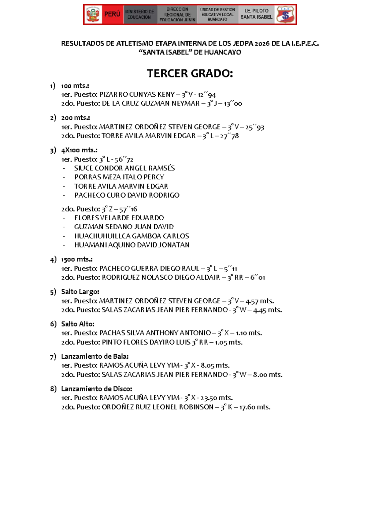RESULTADOS DE ATLETISMO JEDPA 2026 - ETAPA INTERNA I.E.P.E.C. - Studocu