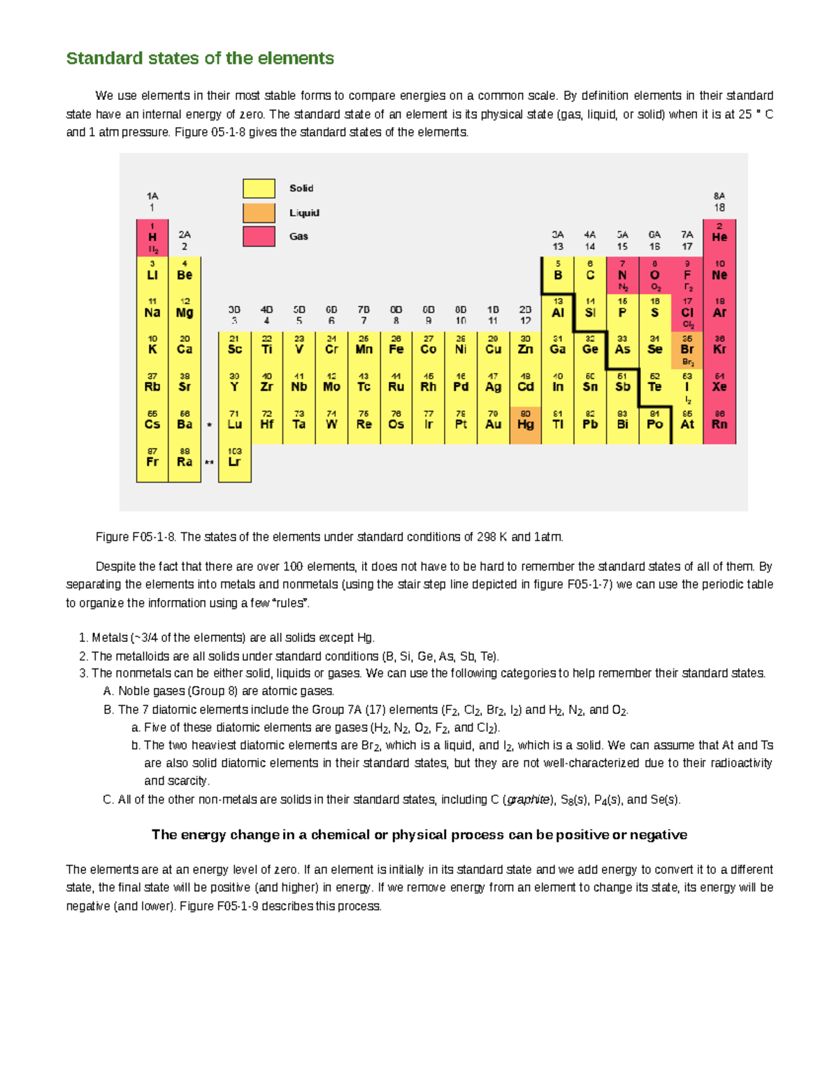 Standard States of Elements (CHEM101) and Energy Changes - Studocu