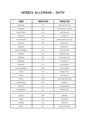 Les mots de liaison à connaître en allemand - 45 mots de liaison en ...