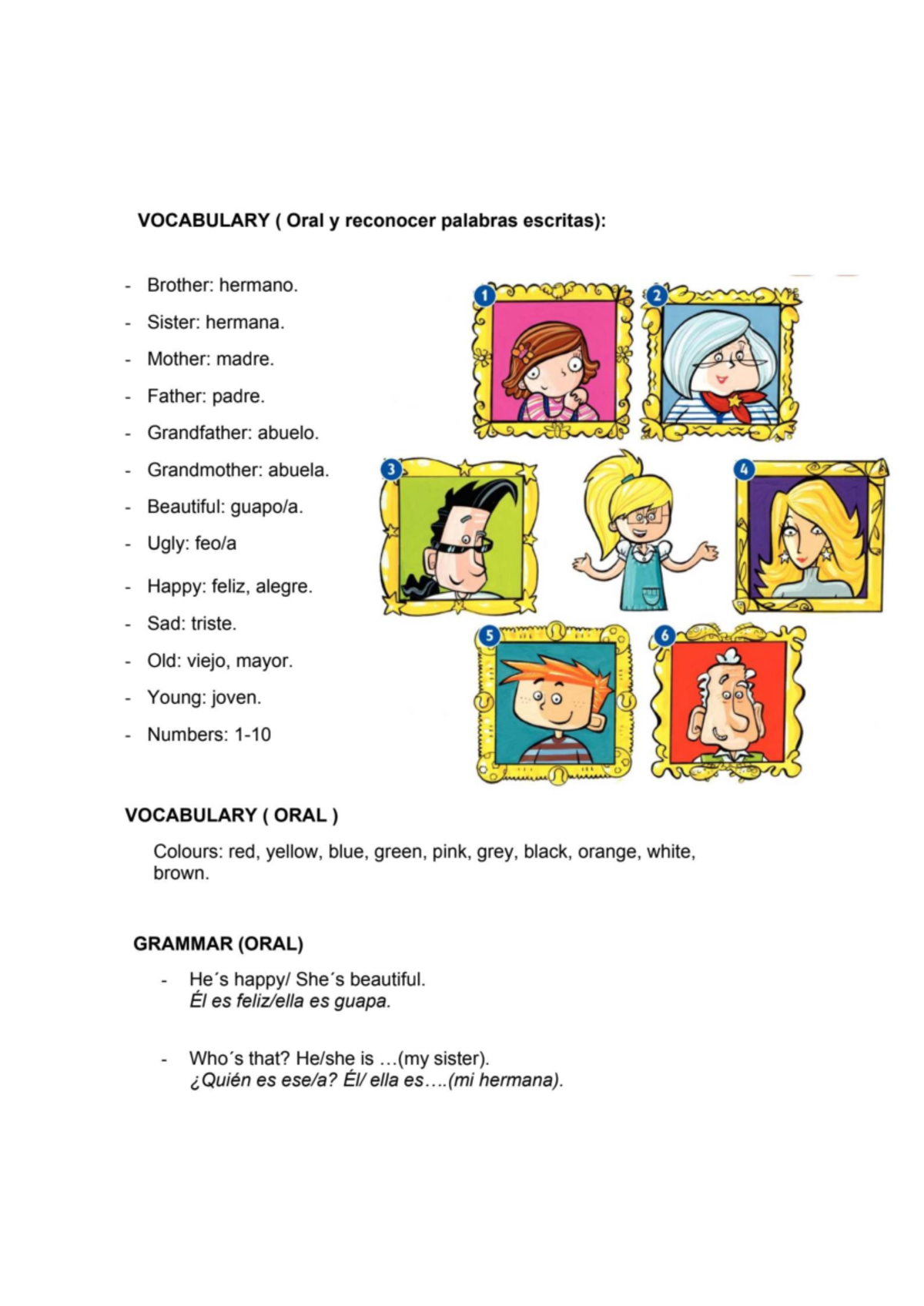 VOCABULARY (ORAL) - English Words and Grammar Notes - Studocu