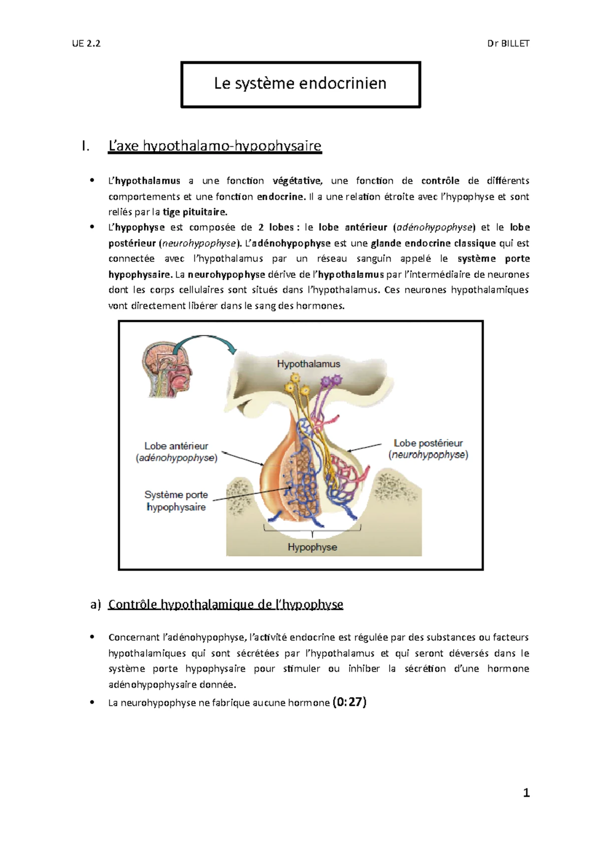 UE 2.2. Le Sang - Cours Complet sur les Fonctions et Cellules Sanguines ...