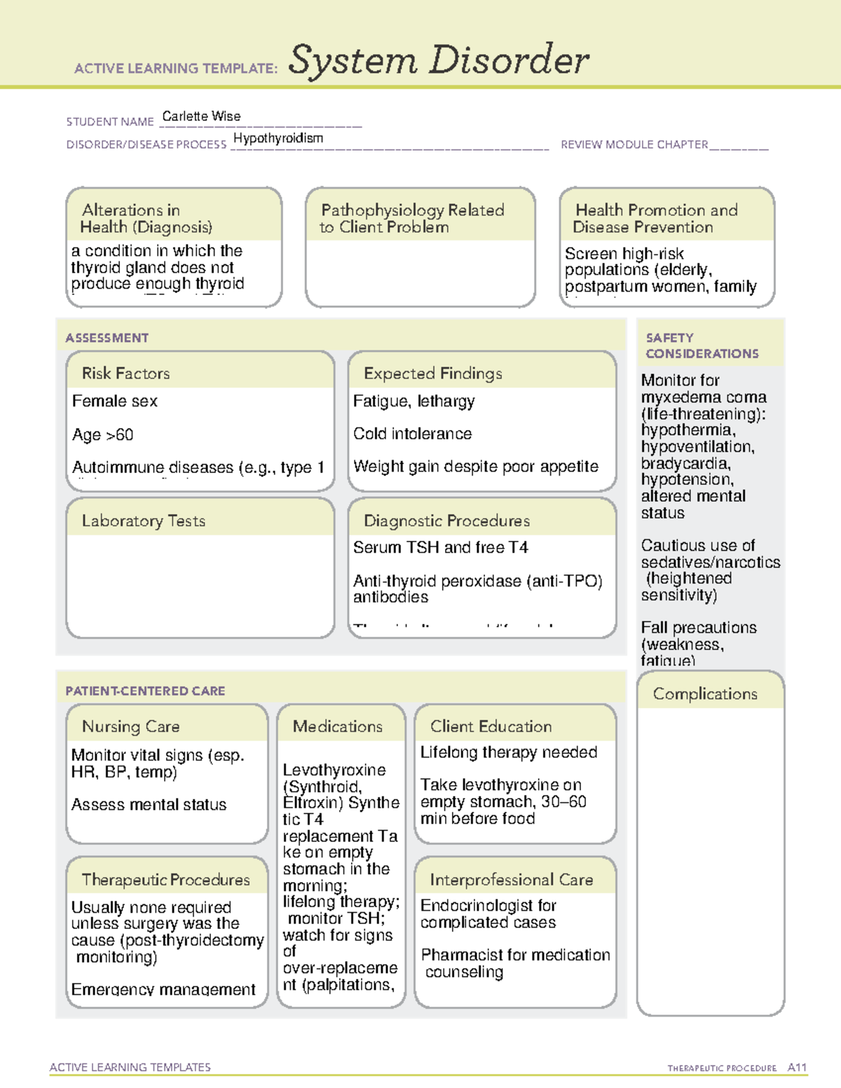 Hypothyroidism Active Learning Template: System Disorder Overview - Studocu