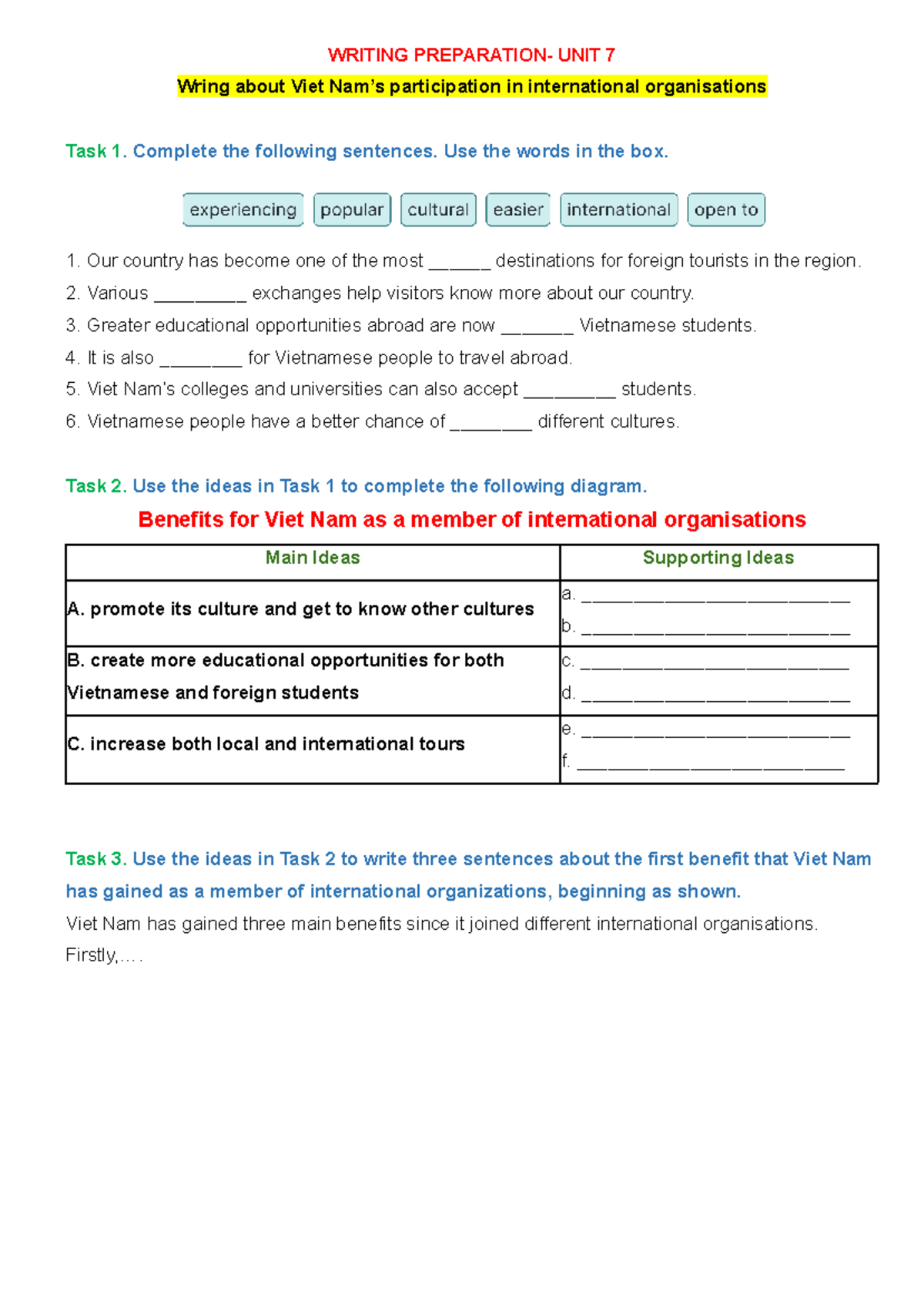 E10 - Writing Prep: Unit 7 on Viet Participation in Int'l Orgs - Studocu