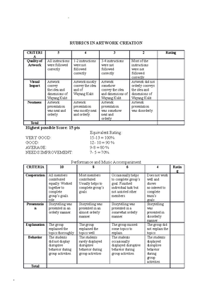 Module-12 - CPAR mod 12 - SHS Contemporary Philippine Arts from the ...