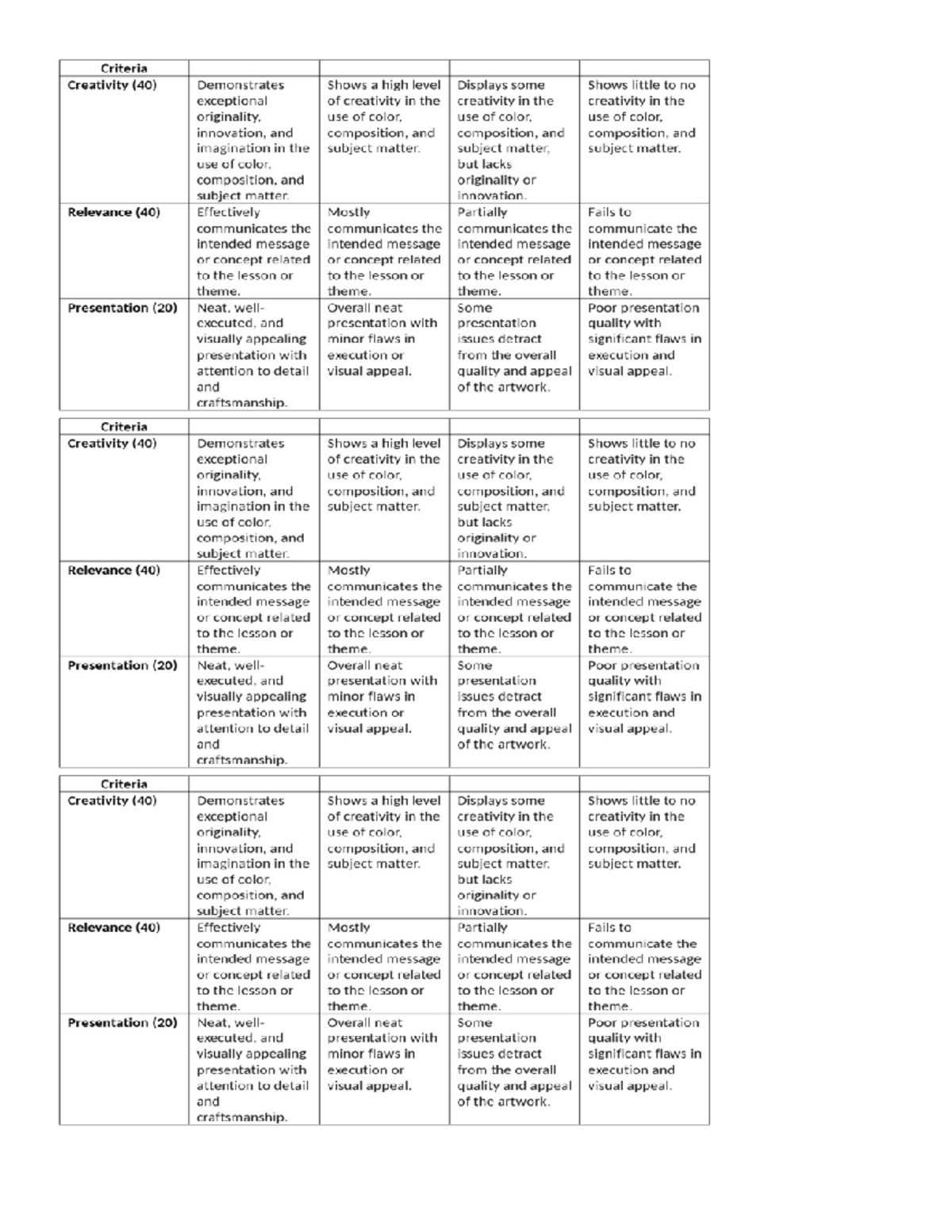Rubric FOR Painting - Criteria Creativity (40) Demonstrates Shows a ...