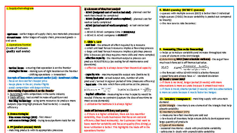 Supply Chain & Operations Management Overview (Course Code: OM101 ...