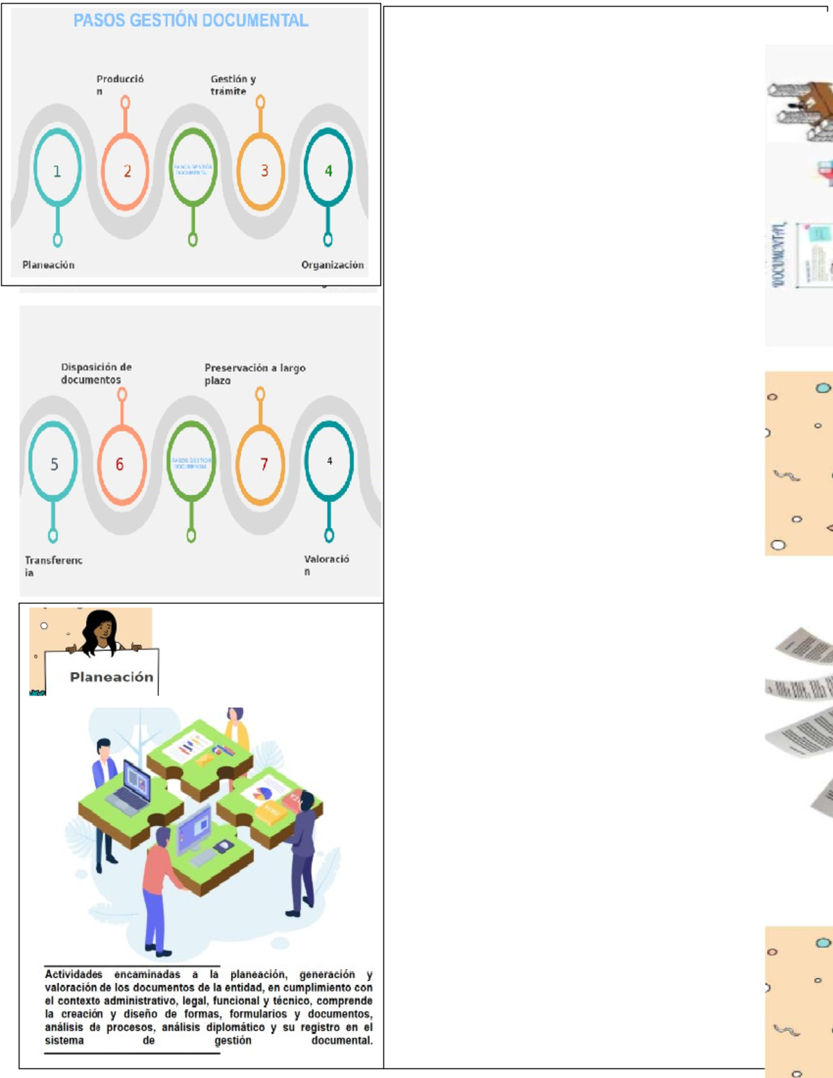 PASOS DE GESTIÓN DOCUMENTAL: Planeación y Valoración de Documentos - Studocu