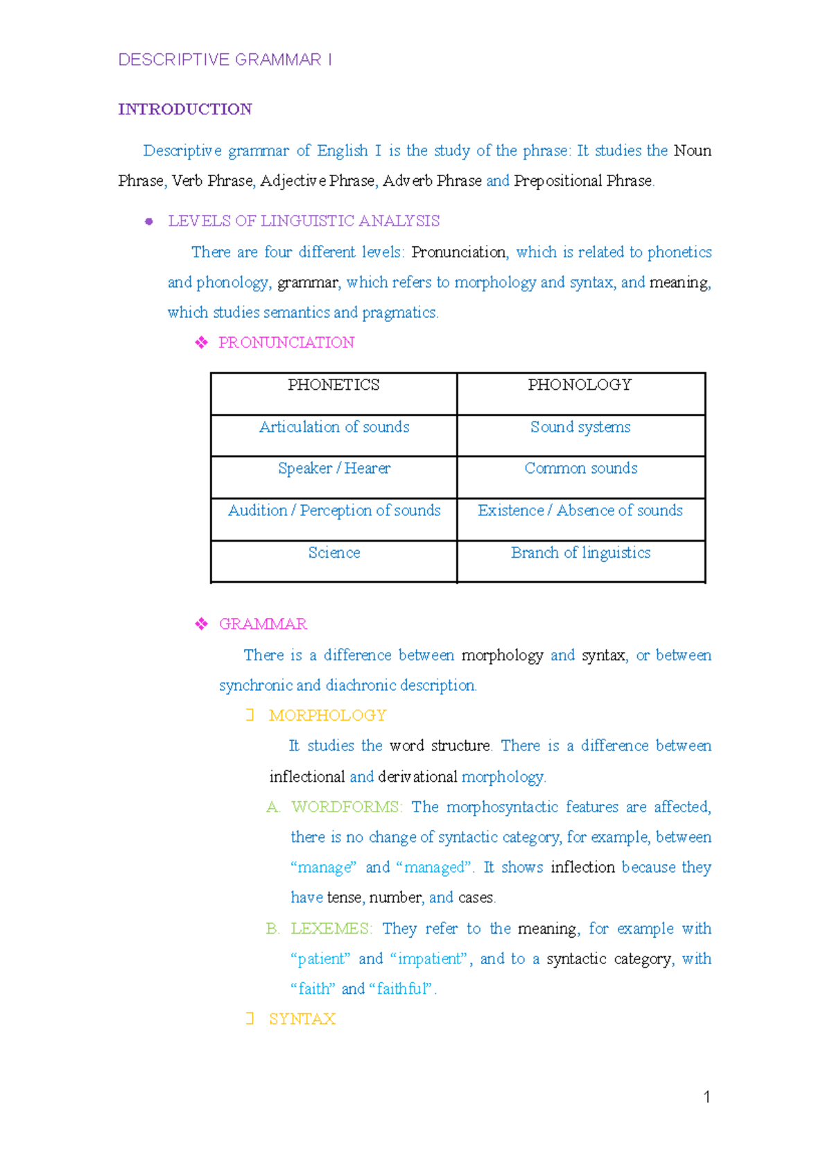 Grammatical Structures in English: Descriptive Grammar Notes (ENG101 ...