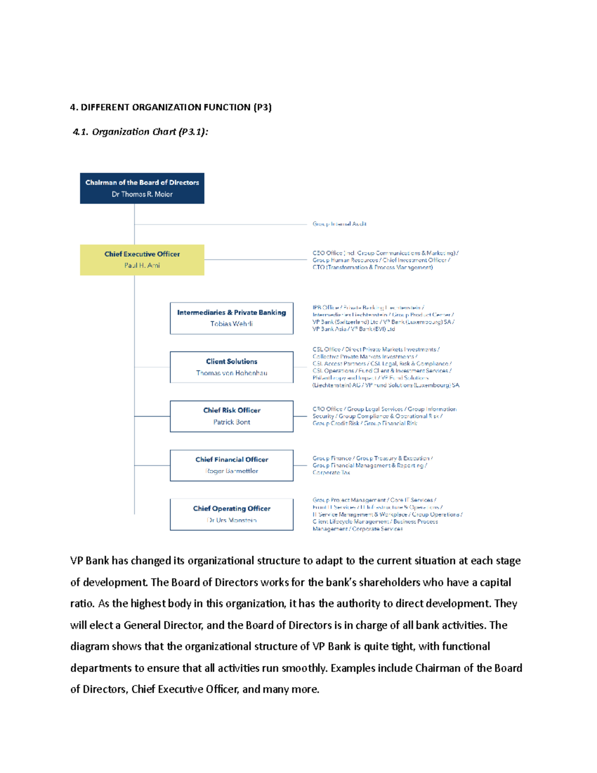 dgdggfđfgdfgdgd - DIFFERENT ORGANIZATION FUNCTION (P3) Organization ...