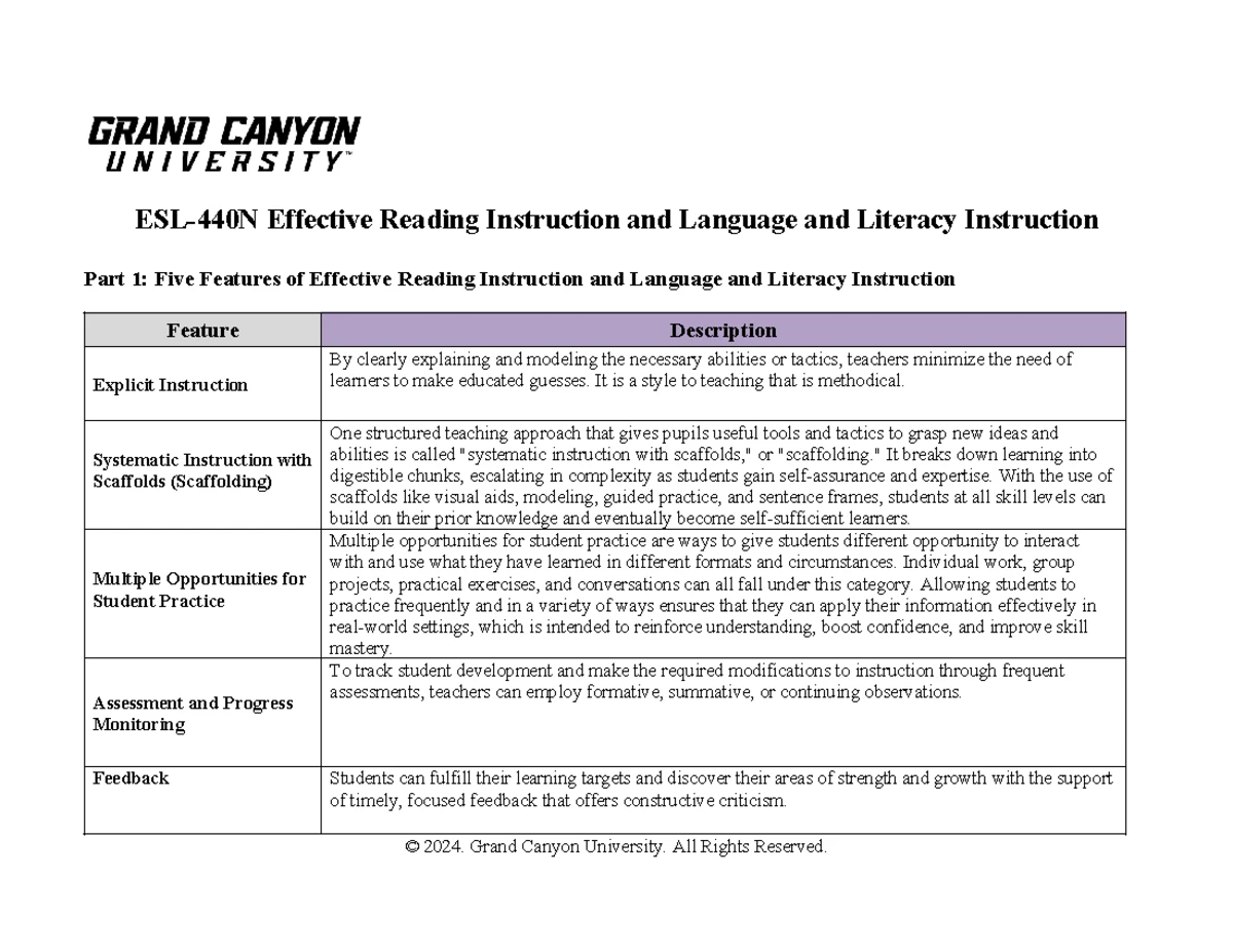 ESL-440N-RS-T5-Effective Reading Instruction and Language and Literacy ...