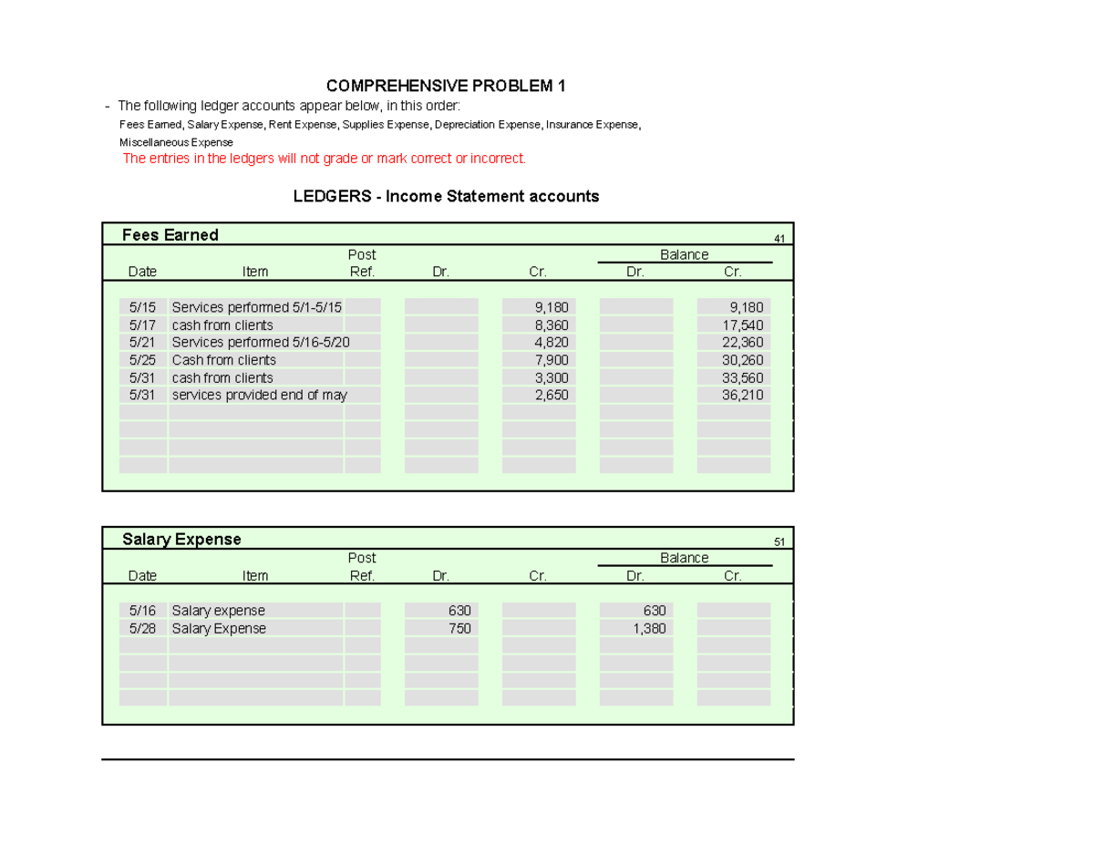 COMPREHENSIVE PROBLEM 1: LEDGER ACCOUNTS & INCOME STATEMENT ANALYSIS - Studocu