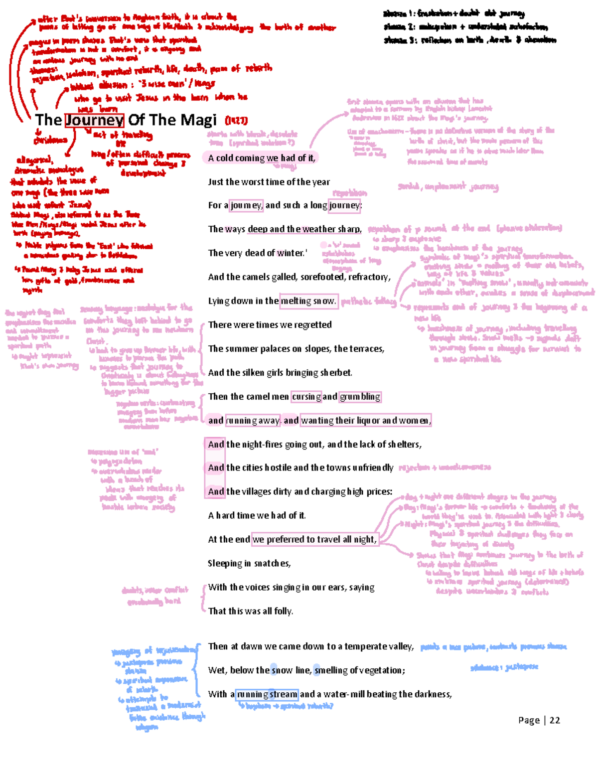 Annotated Study Notes on TS Eliot's "Journey of the Magi" - Studocu