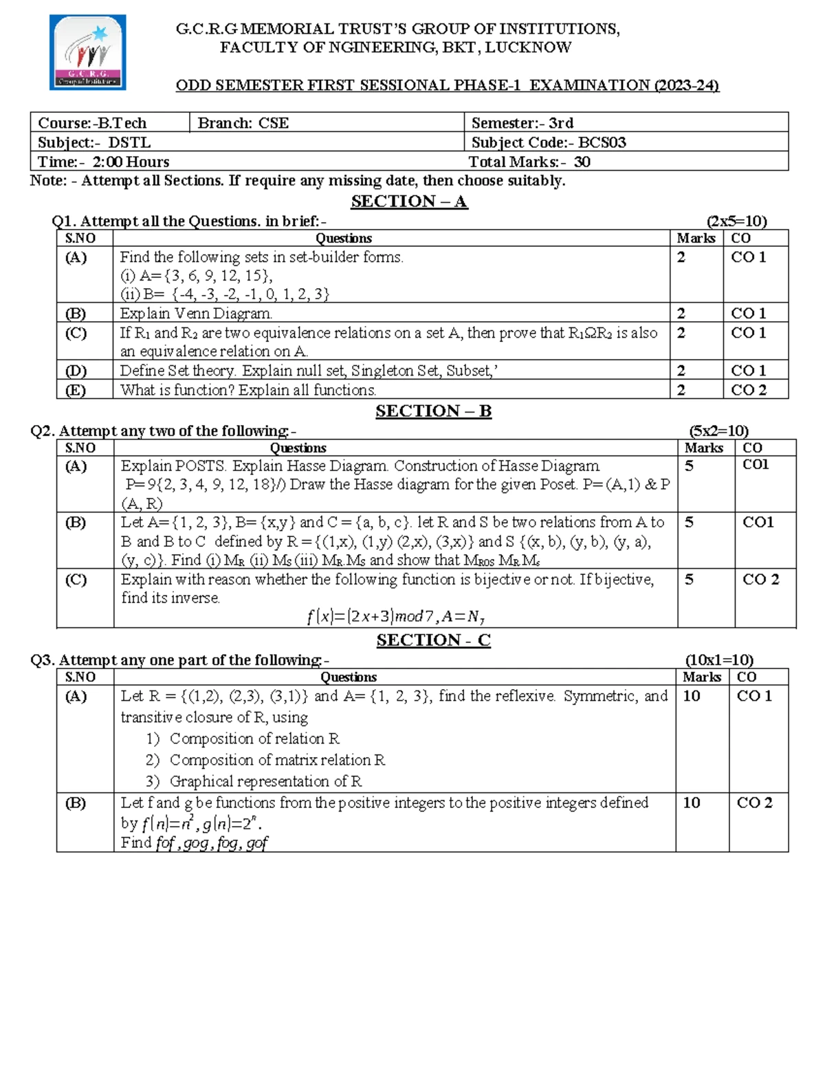 B.Tech 1st Sem Final Exam: Fundamentals of Electrical Engineering (BEE101) 2023 - Studocu