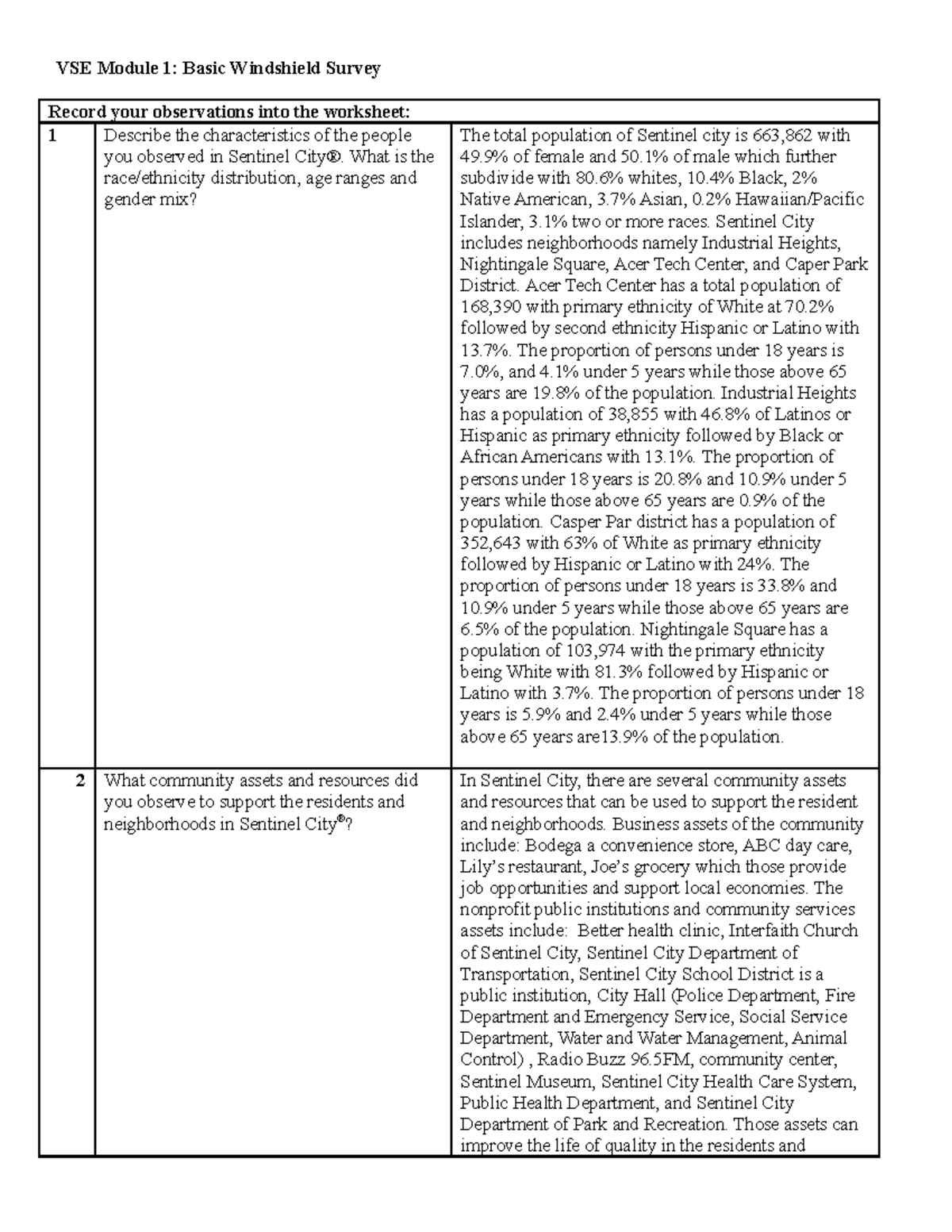VSE Module 1: Basic Windshield Survey Insights & Community Assessment ...