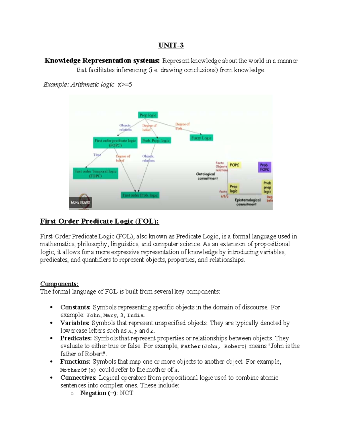 CS 780: Knowledge Representation Systems and First Order Logic - Studocu
