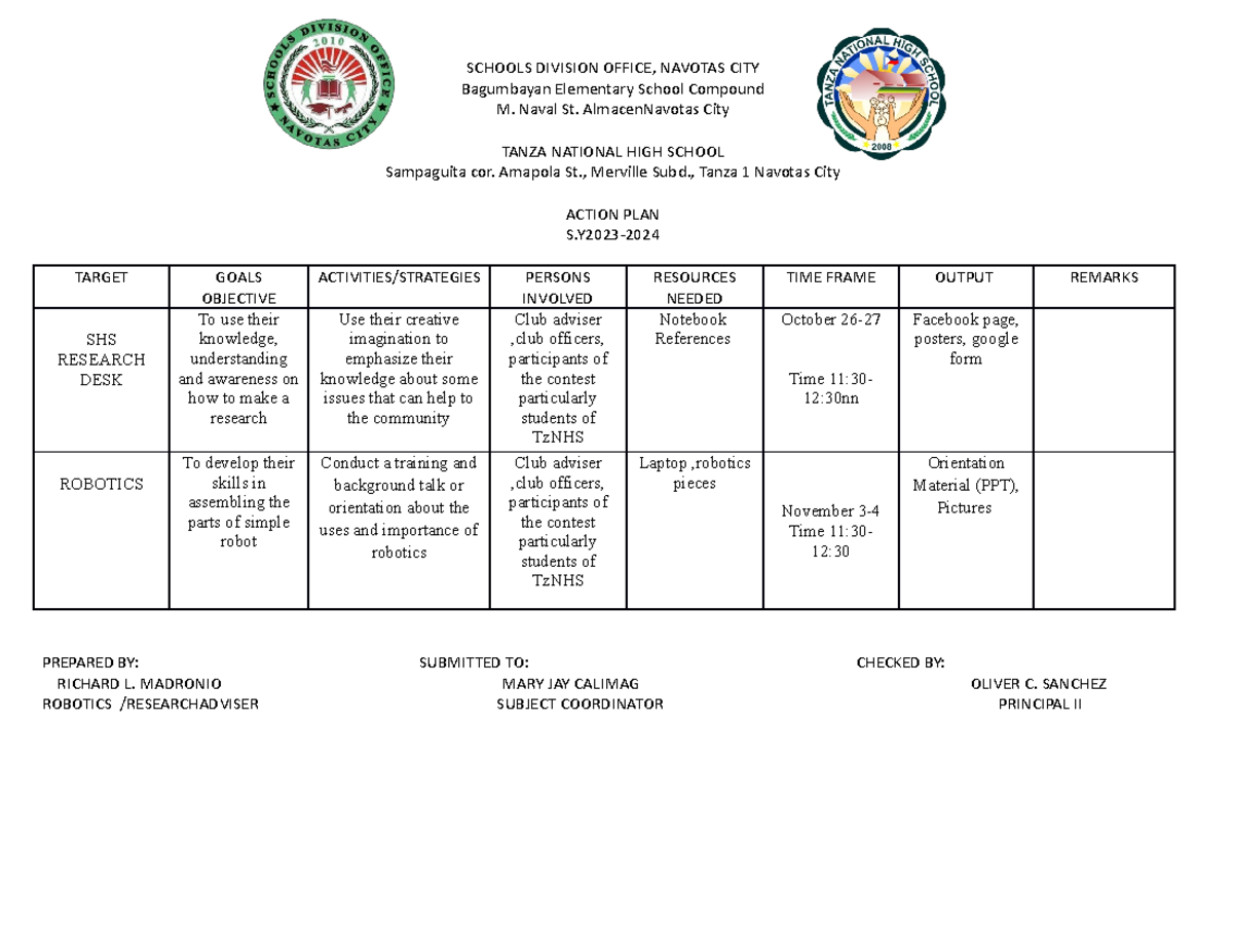 Action PLAN Science - SCHOOLS DIVISION OFFICE, NAVOTAS CITY Bagumbayan ...