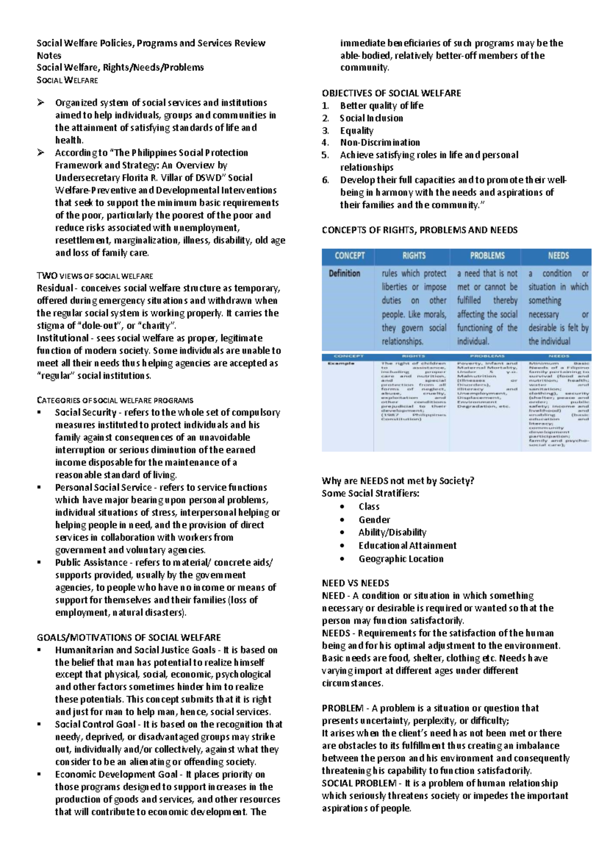 SOCW 101: Overview of Social Welfare Policies and Objectives - Studocu