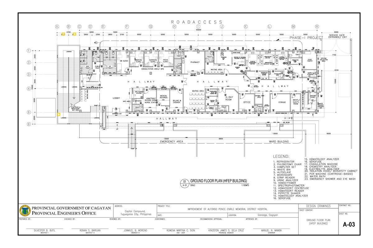 Ground- Floor - BS Civil Engineering - 01 GROUND FLOOR PLAN (HFEP BUILDING) A B C D E F 4 3 2 1 ...